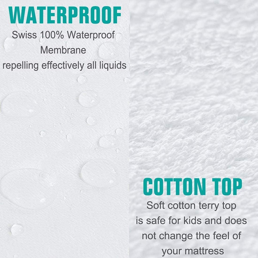 Top Head Flex Split King Mattress Protector Fitted Style 15" Deep Pocket 78" x 80", 32" Split from Top Adjustable Top-Split King Bed (Split Head Flex King Size Waterproof Mattress Protector)
