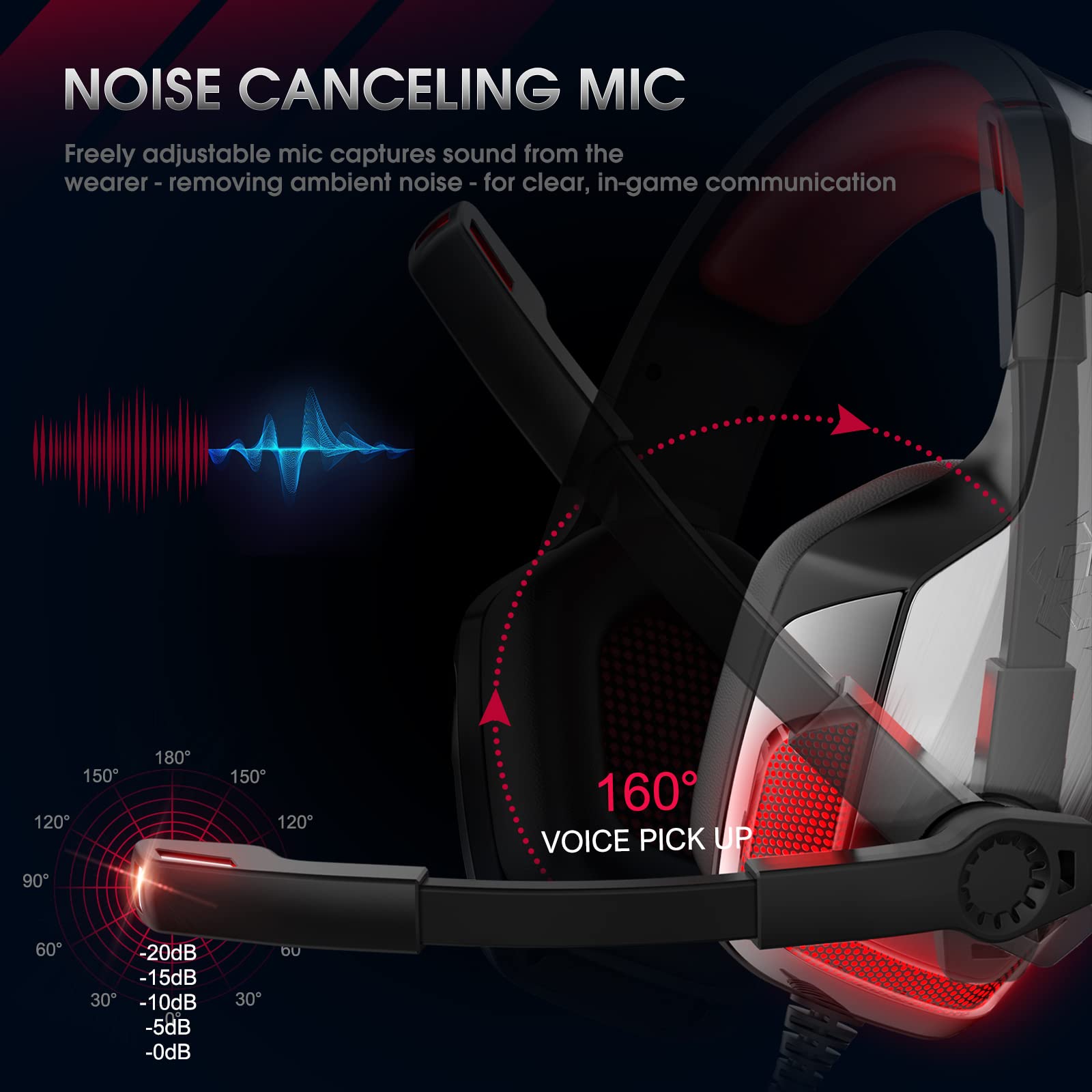 PS4 Headset V-4 Gaming Headset PlayStation4 Headset Stereo Wired Over-Head Gaming Headphones with Noise Canceling Microphone & LED Light for PC/Sony PSP/Mac (Adapter Not Included)