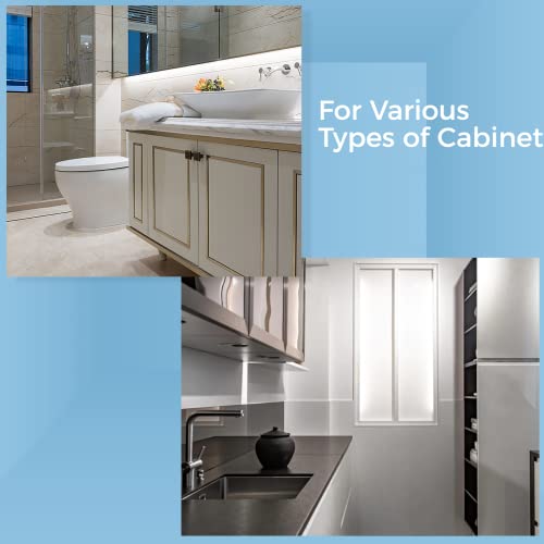 Waterproof Under Sink Mat for 36"Cabinet, Flexible Silicone Cabinet Protection Mat, Under Sink Tray, Drips Leaks Spills Protector, 35x22"Cabinet Liner for Kitchen, Bathroom