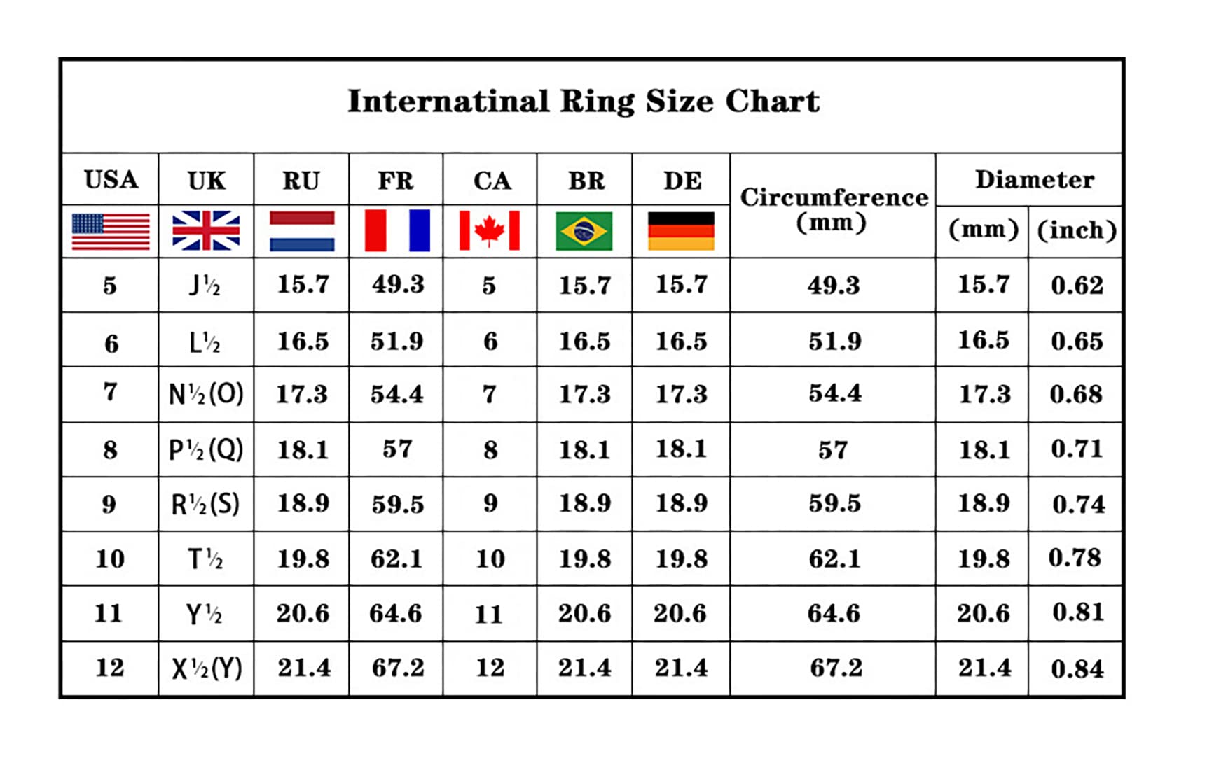 Women's Rings Egg Shape Chrysoprase Rings Natural Emerald Rings Gemstone Rings for Men Women Boys Girls (10)
