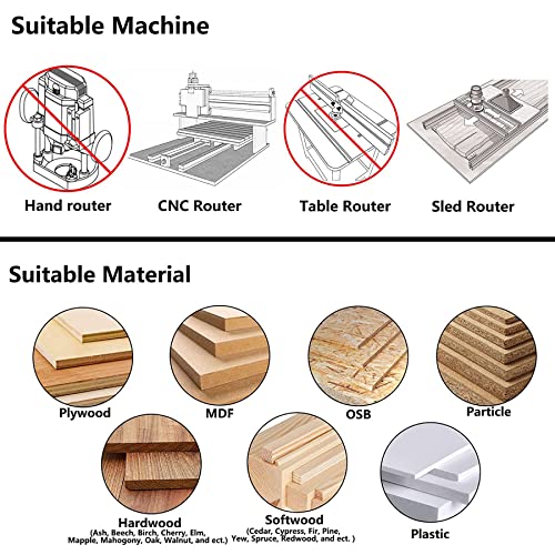 SpeTool CNC Spoilboard Surfacing Router Bit,1/2 Inch Shank 3 Inch Cutting Diameter, 2+2 Carbide Insert Slab Flattening Router Planer Bit for Woodworking Mill Planing