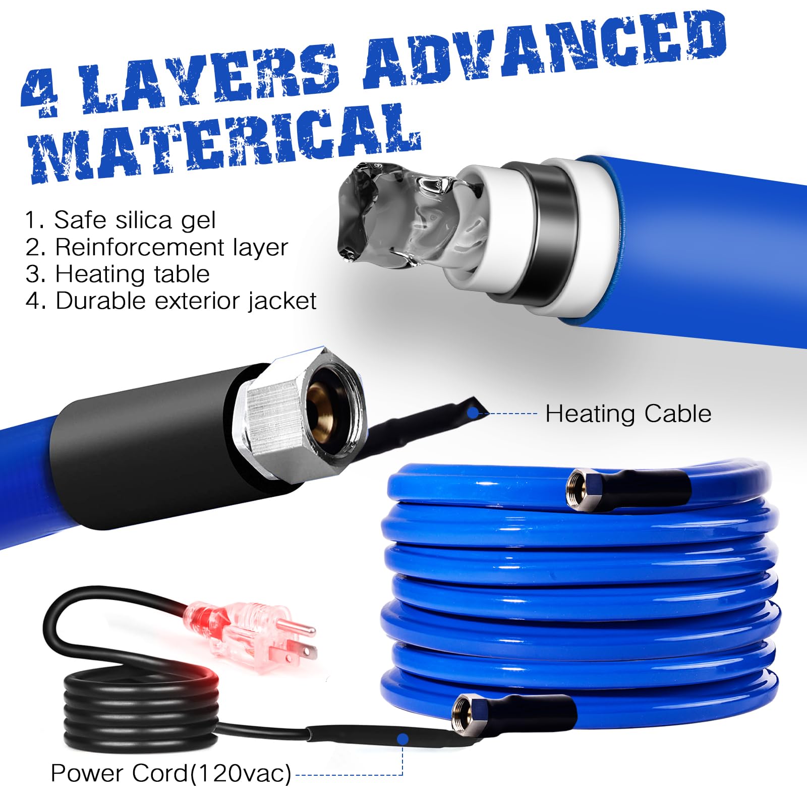 Scilulu 30FT 15FT Heated Water Hose for RV,Rv Water Hose,-45 ℉ Antifreeze Heated Drinking Garden Water Hose,Rv Accessories (15FT)