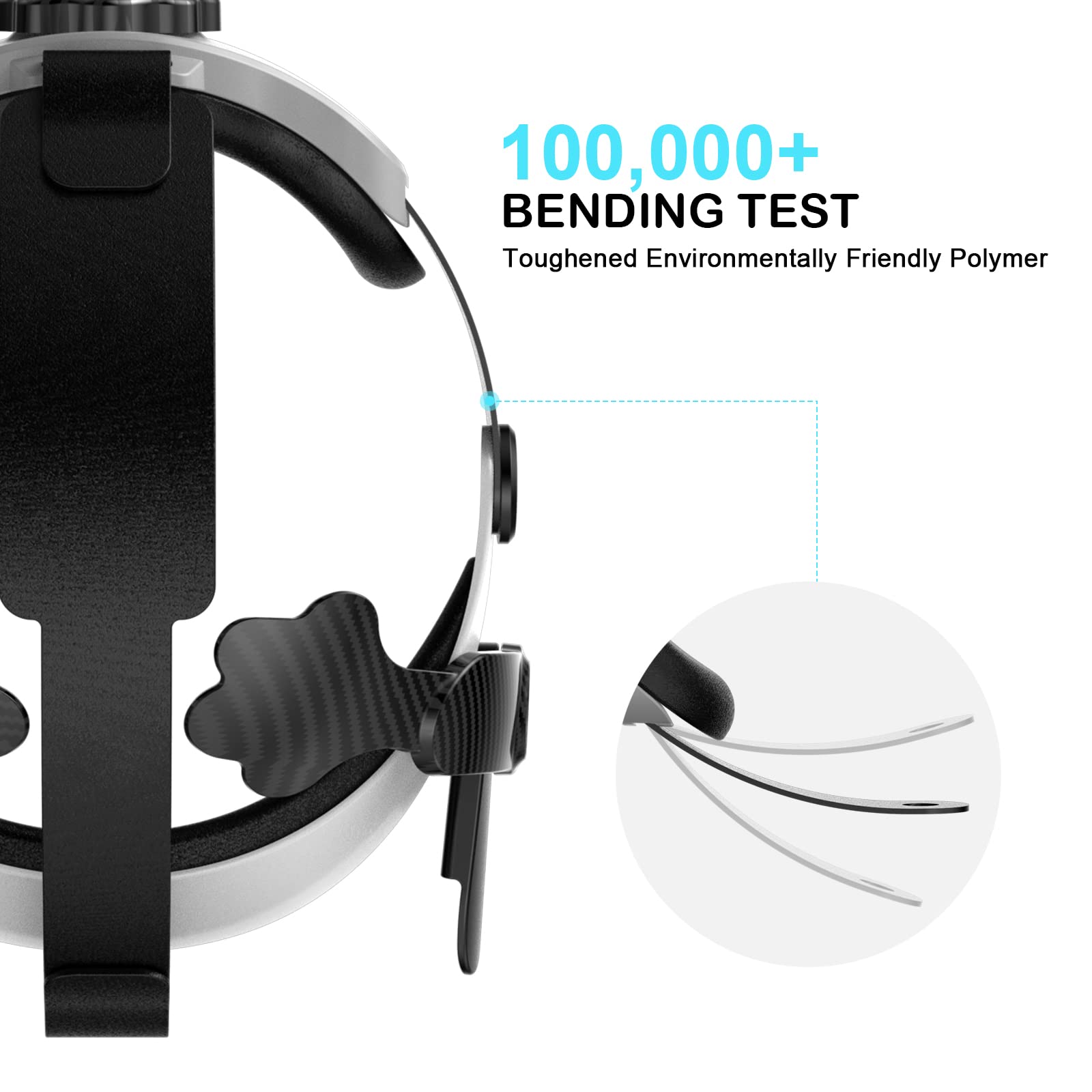 UNIDO VR Accessories for (Meta) Quest 2: Upgrade of Elite Straps Ergonomic Design Enhanced Balance Support Comfort in VR