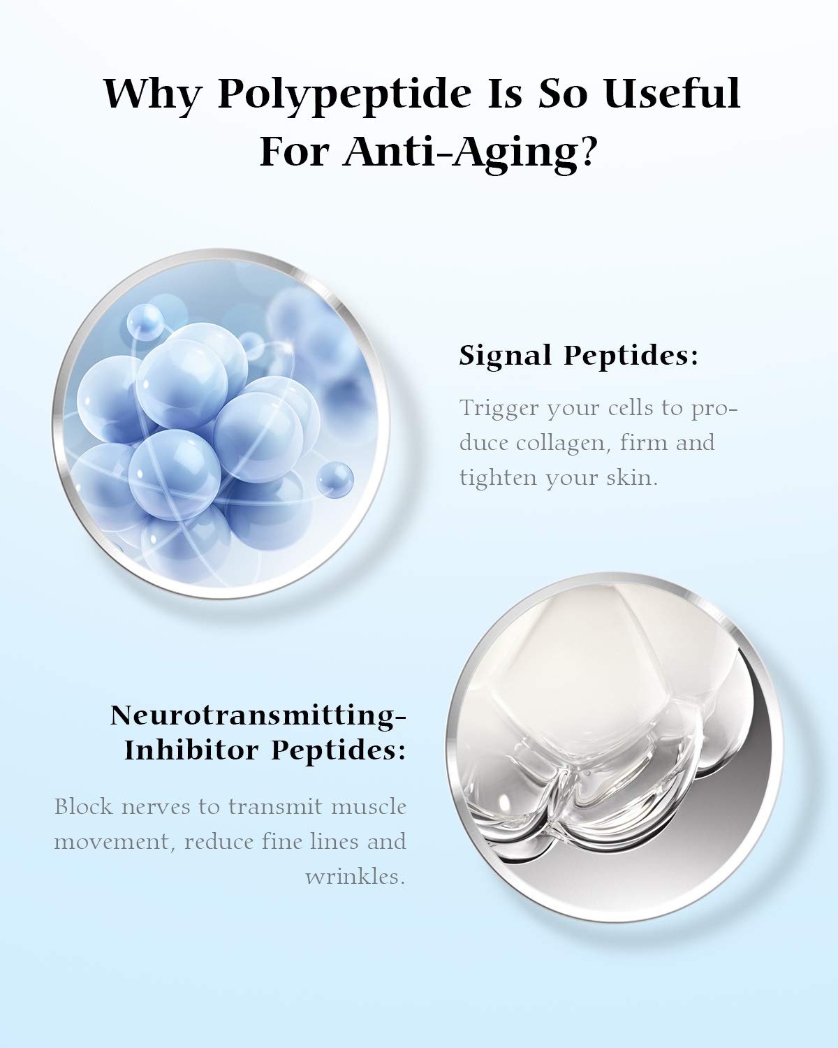 Polypeptide Face Cream, Anti Aging Face Moisturizer for Anti Wrinkles, Hydrating, Moisturizers for face with Polypeptide, Nicotinamide, Hyaluronic Acid, Vitamin E-American Brand