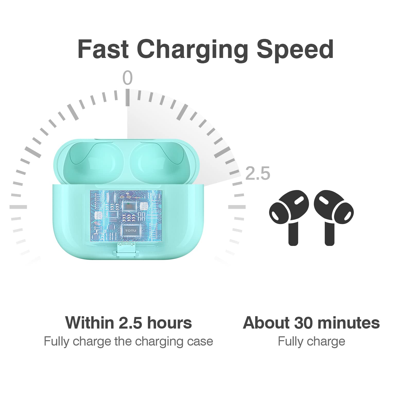 Upgraded Wireless Charging Case Compatible for Air Pod Pro, Replacement Wireless Charger Case Compatible with Pro, with Bluetooth Pairing Sync Button (Green)