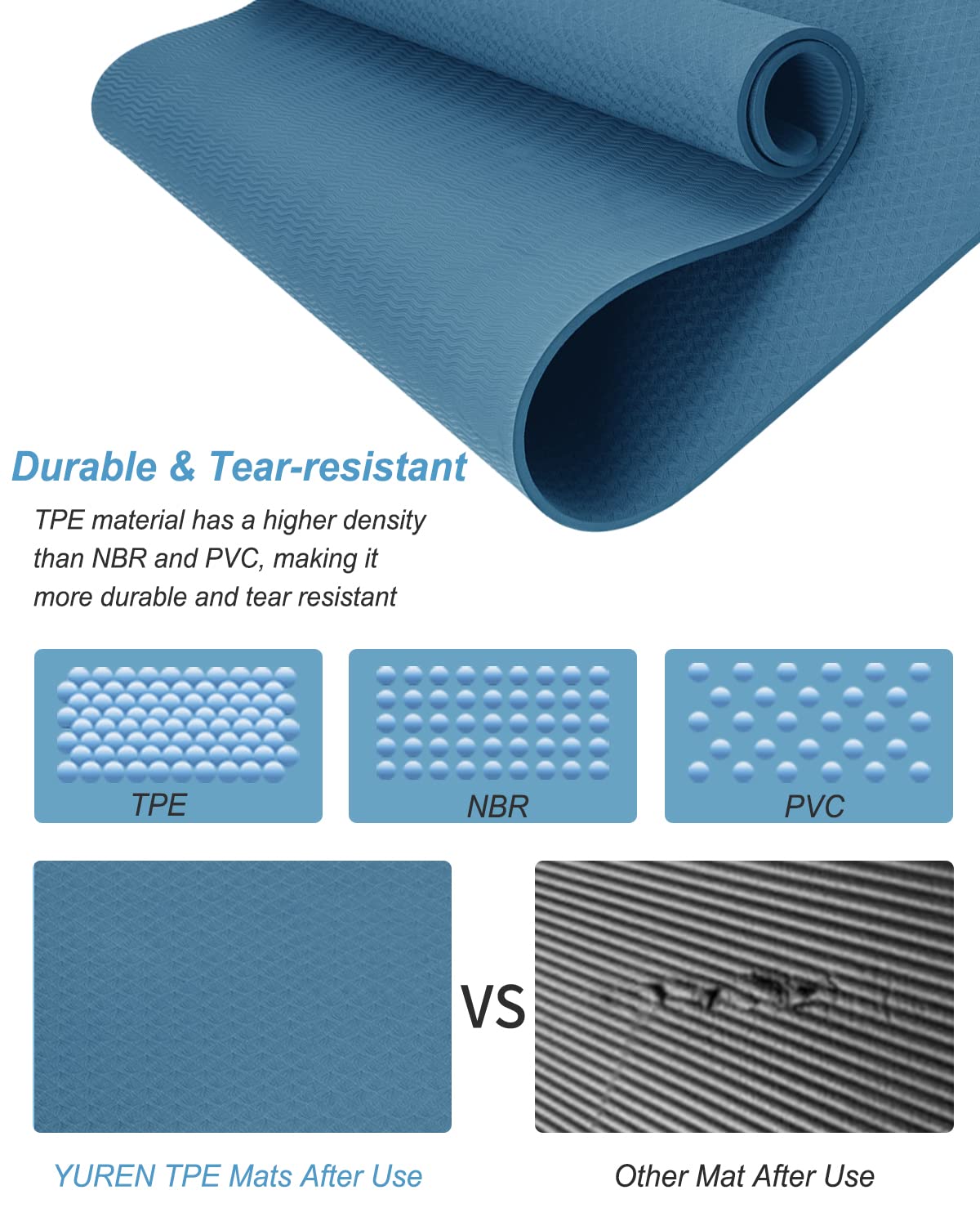 YR Yoga Mat Non Slip Exercise Mat Large 76"x35" 10mm Extra Thick Workout Mats for Women Men, Eco TPE Yoga Mats with Bag - Blue