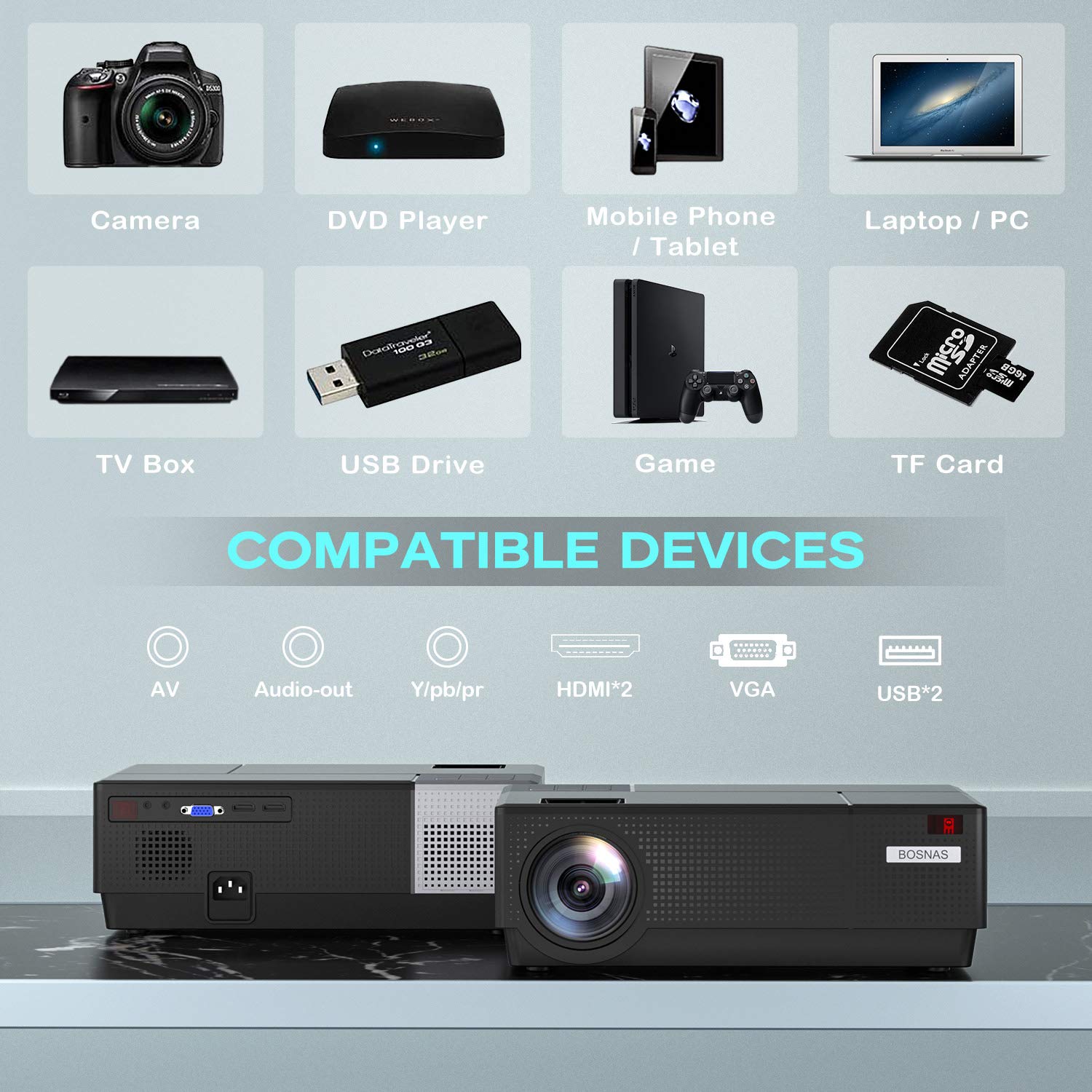 Projector, BOSNAS 8000 Lux Home Video Projectors, 1920×1080P, Support 300" Screen Playing with Hi-Fi Speakers and 4-D Keystone Correction, Compatible with TV Stick/Phone/Laptop/DVD Player/PS4