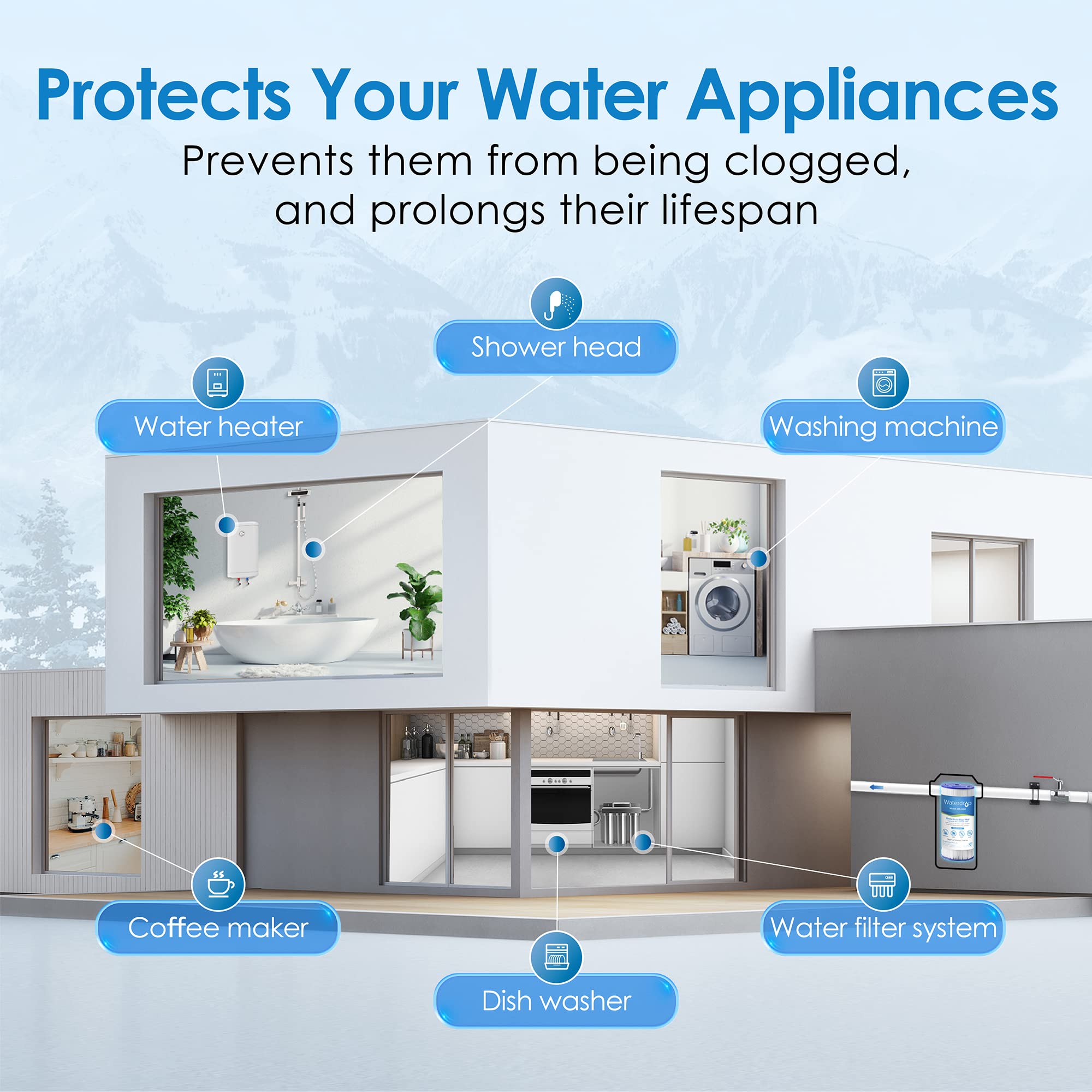 Waterdrop W50PEHD Whole House Water Filter, Replacement for American Plumber, W10-PR, Culligan® R50-BBSA, GE ®FXHSC, GXWH40L, GXWH35F, 5 Micron, 10" x 4.5", High Flow Sediment Filters, Pack of 3