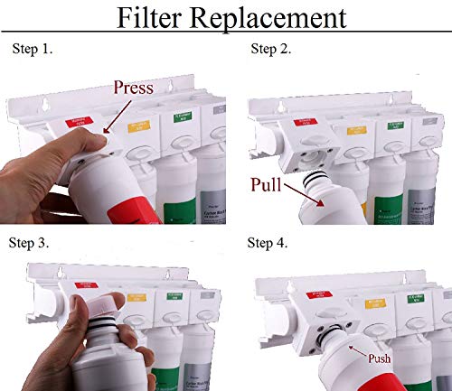 Watts Premier WP531417 RO Pure Plus Reverse Osmosis Filtration System with Top-Mount Twist Faucet, Brushed Nickel, Standard