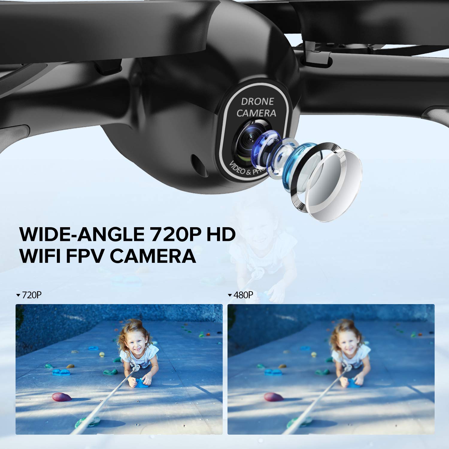 Potensic U47 Camera Drone, FPV RC Quadcoper with 720P HD Camera Live Video, Altitude Hold, Headless Mode, One Key Return and Speed Adjustment