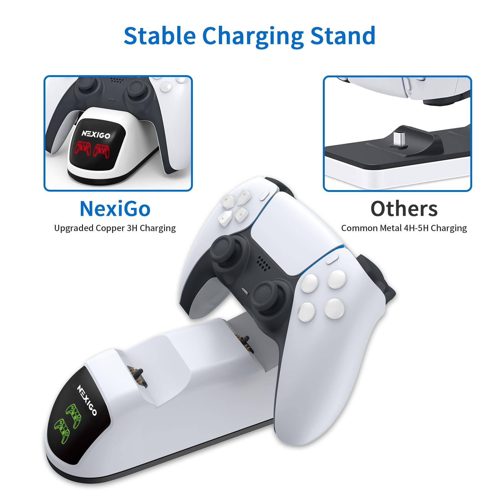 NexiGo PS5 Controller Charging Station, Fast Charging AC Adapter with Thumb Grips & Trigger Extenders, Controller Charger for Dual Playstation 5 Controllers, Charging Dock with LED Indicator, White