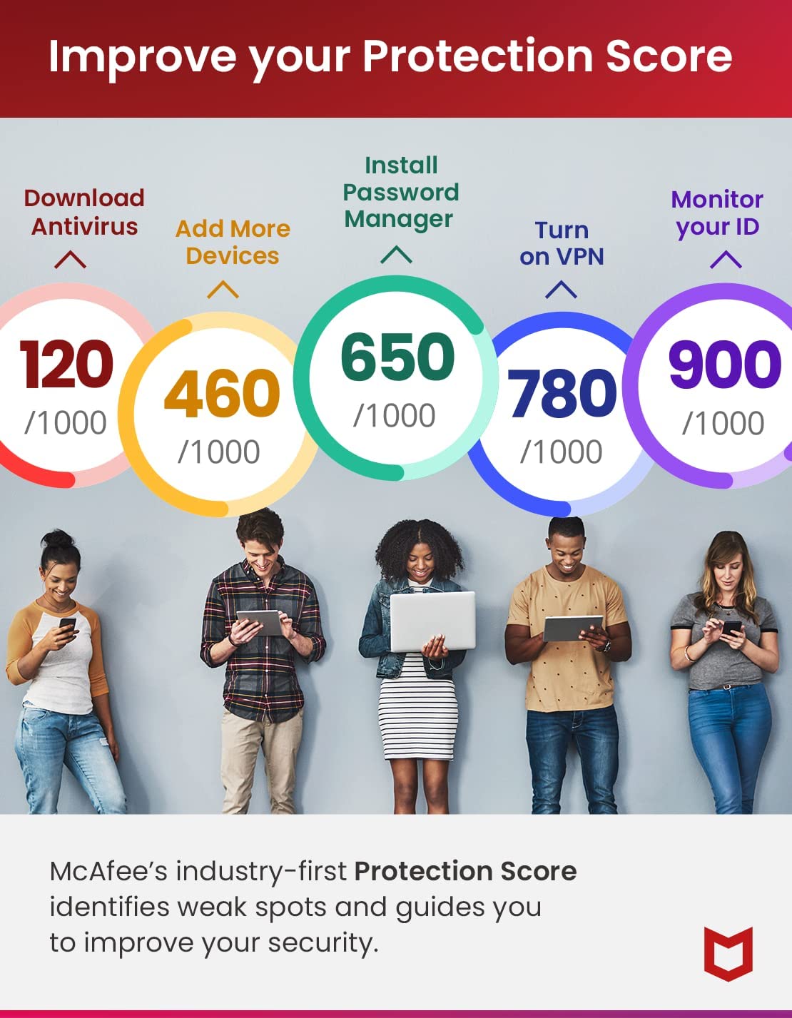SAMSUNG Galaxy Tab A8 10.5” 64GB Android Tablet, Long Lasting Battery, US Version, 2022, Pink Gold and McAfee Mobile Security, 1 Device, Antivirus, 1 Year Subscription [Online Code]