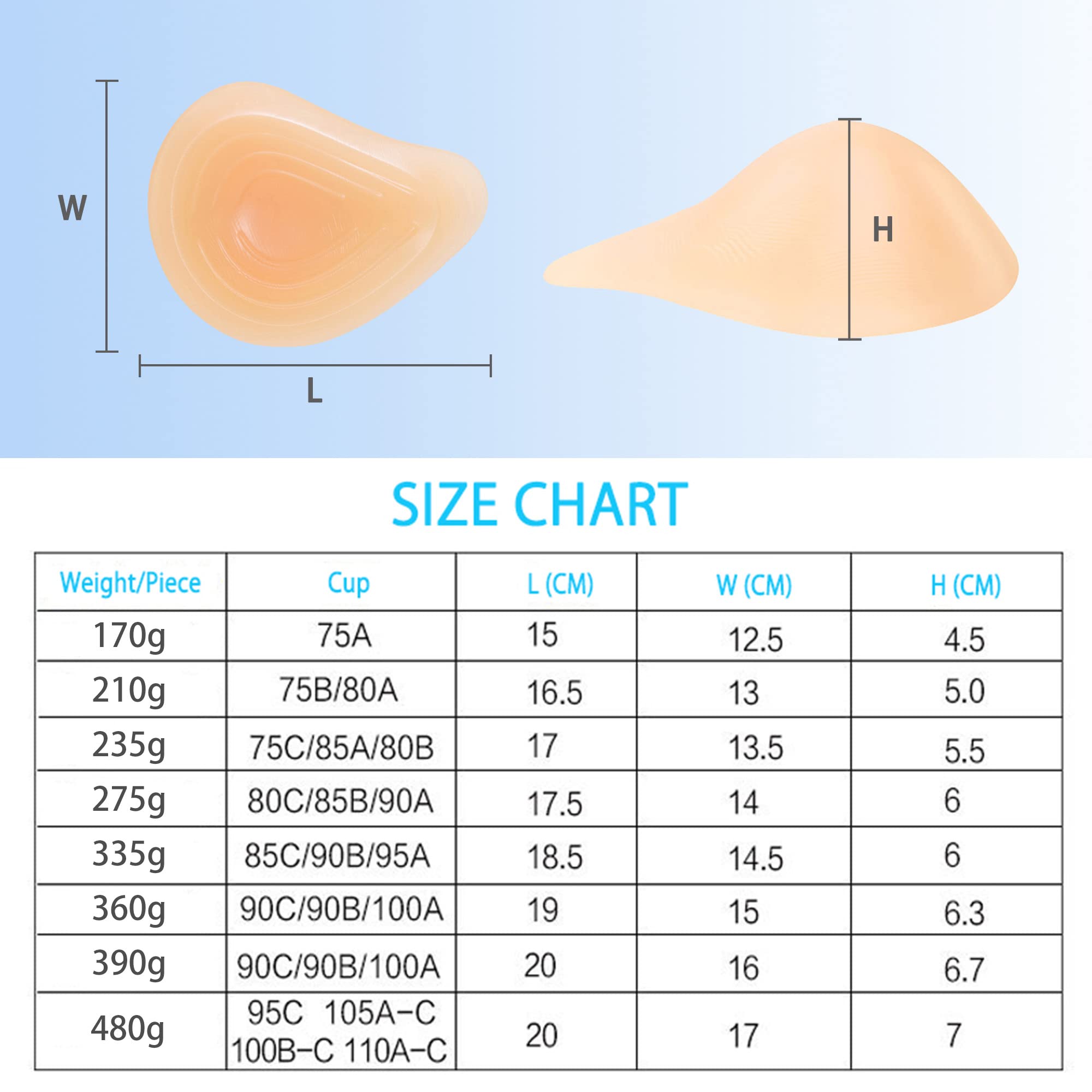 OMMITO Silicone Breast Form Mastectomy Prosthesis Bra Insert Pad Enhancer Crossdresser Transgender 1 Piece Right 210g