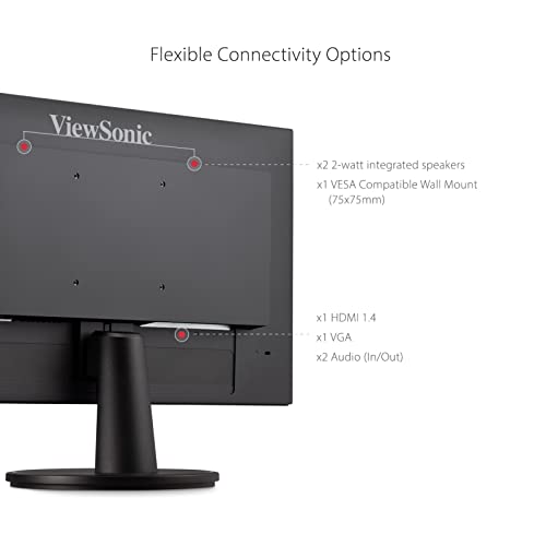 ViewSonic VS2247-MH 22 Inch 1080p Monitor with 75Hz, FreeSync, Thin Bezels, Eye Care, HDMI, VGA Inputs for Home and Office