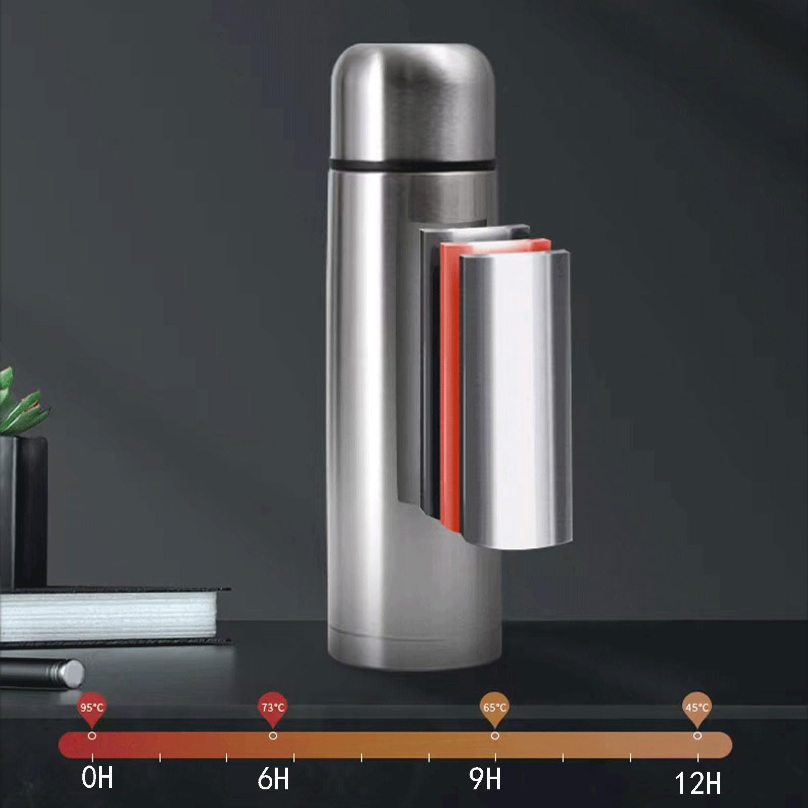 Stainless Steel Thermal Bottle Thermos for Hot and Cold Drinks Travel Coffee Mug with Cup Water Flask Vacuum Insulated Tumbler 17 oz/500ml (Silver)