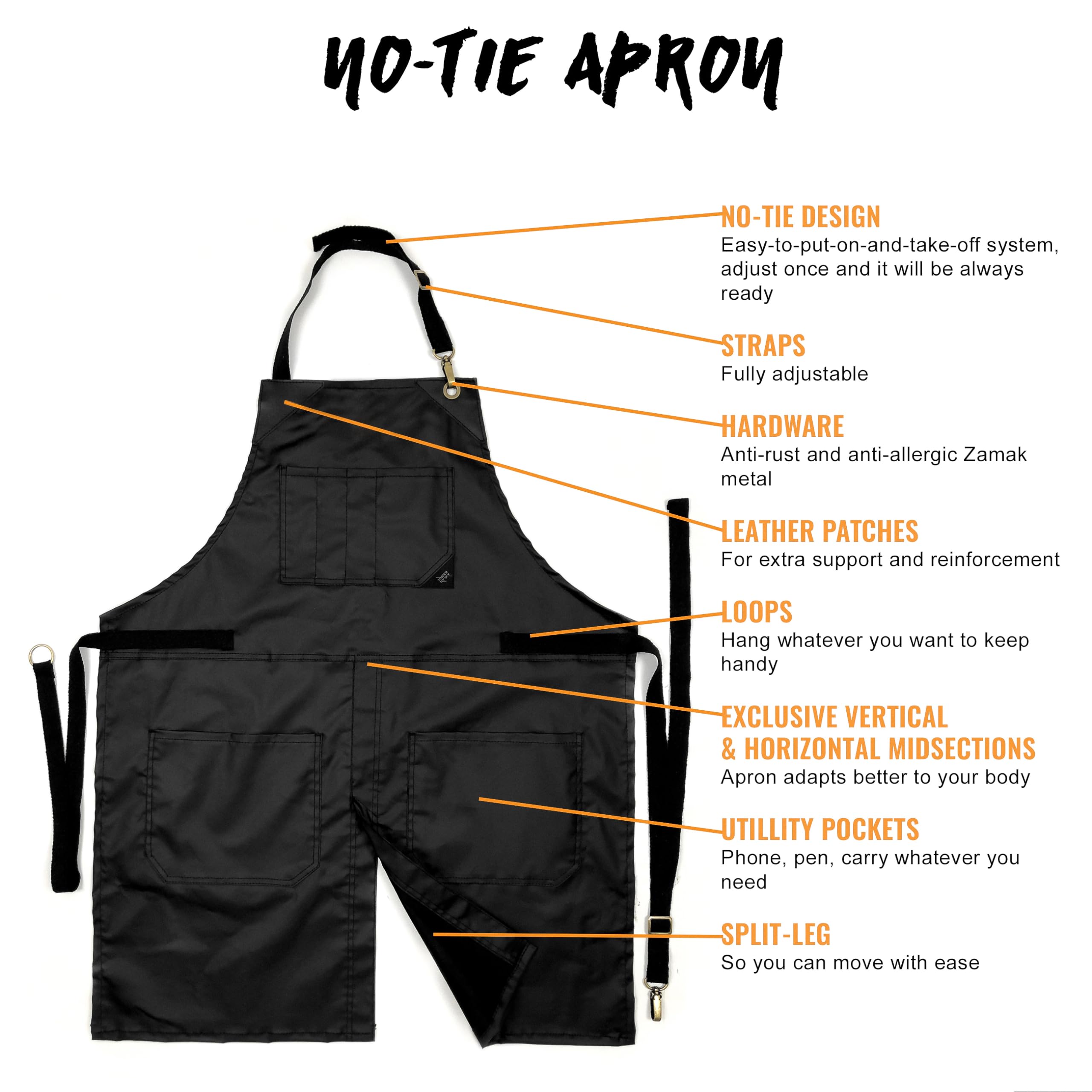 Under NY Sky No-Tie Panther Black Apron β Coated Twill with Leather Reinforcement, Split-Leg, Adjustable for Men and Women β Pro Barber, Tattoo, Barista, Bartender, Hair Stylist, Server Aprons