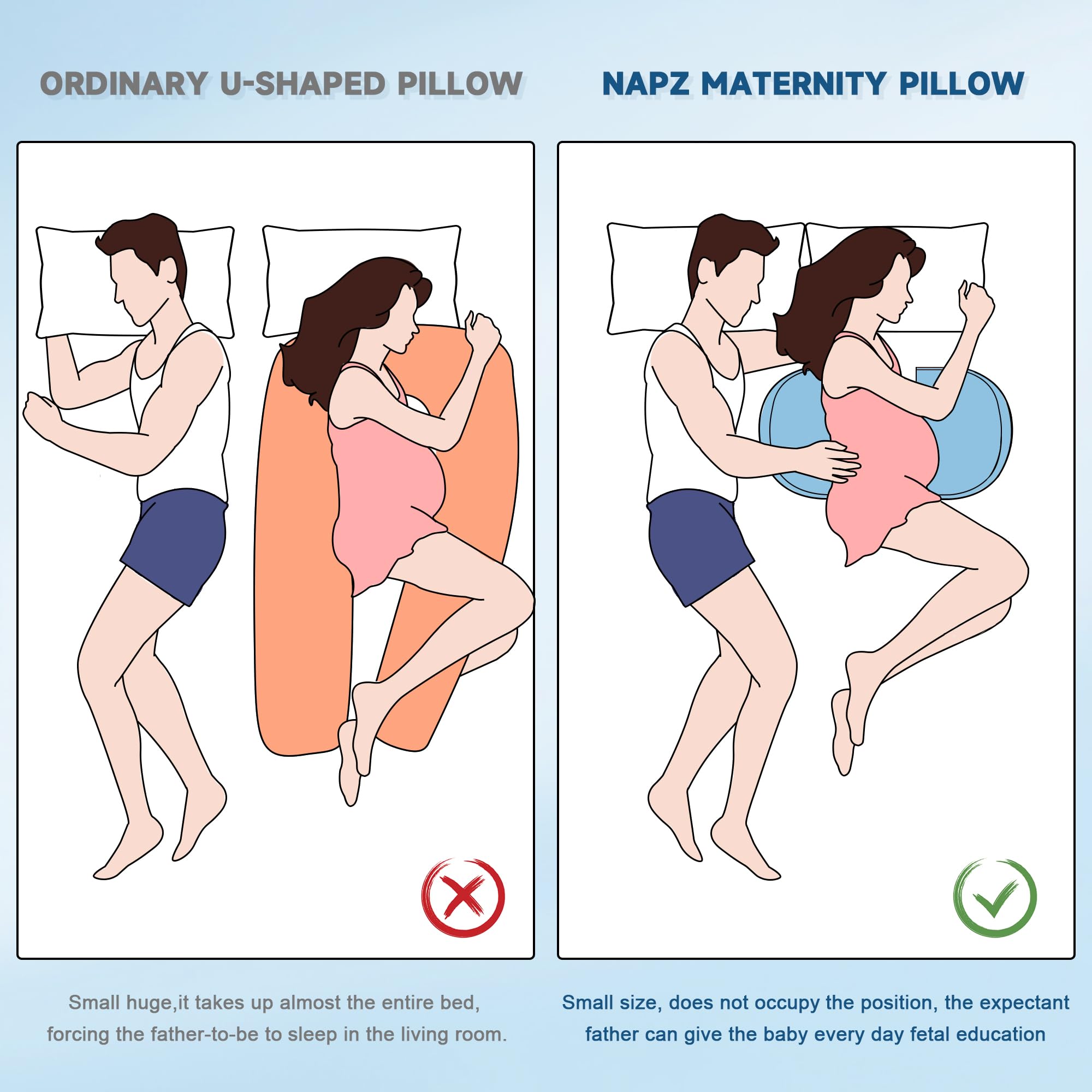 Pregnancy Pillows, Maternity Pillow Support for Backs, Hips, Legs, Belly, Soft Body Pillow for Pregnant Women with Detachable Pillow Cover(blue)