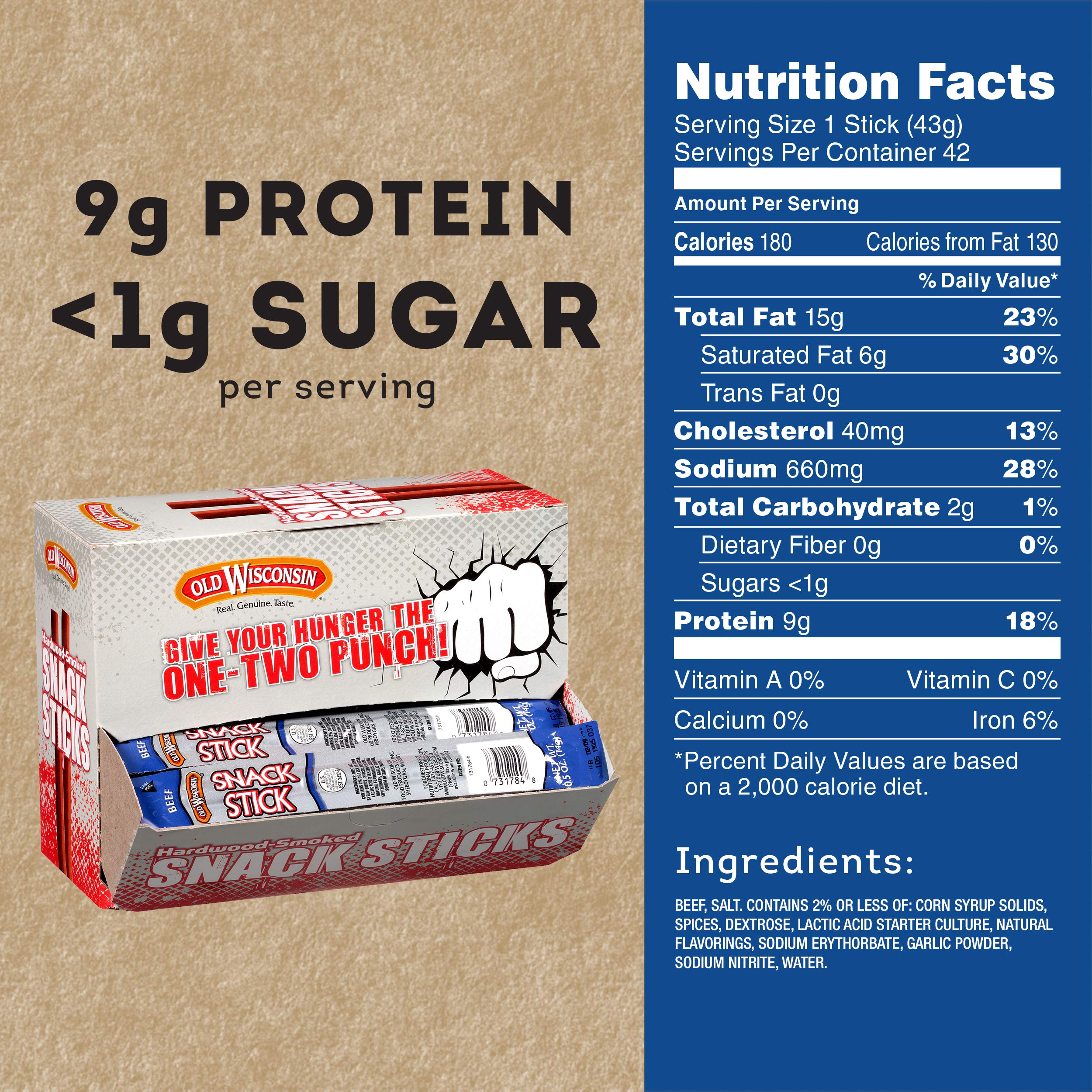 Old Wisconsin Beef Sausage Snack Sticks, Naturally Smoked, Ready to Eat, High Protein, Low Carb, Keto, Gluten Free, Counter Box, Pack of 42 Individually Wrapped Sticks