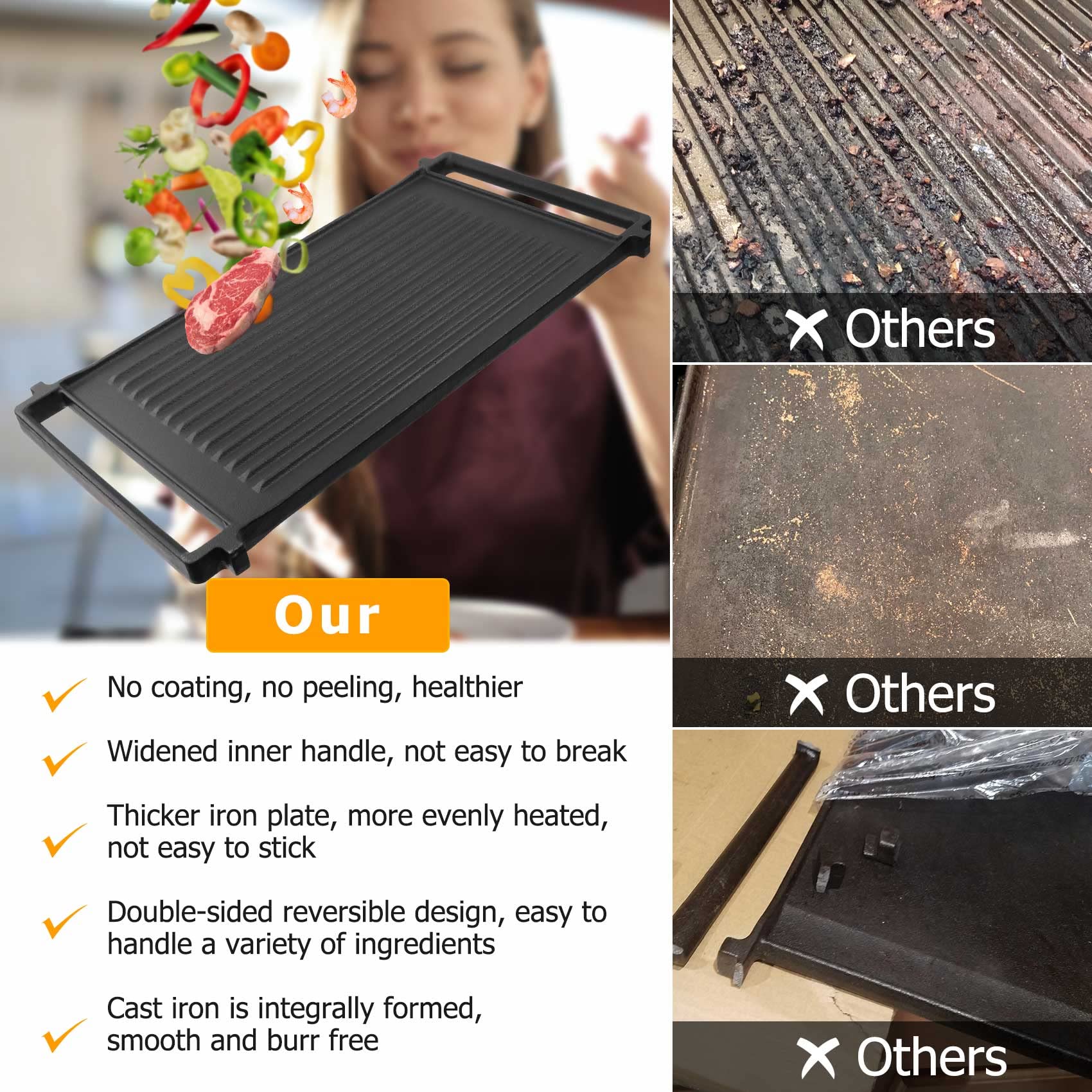 Upgraded WB31X24998 WB31X24738 Griddle Replacement Parts for ge Stove, Heavy Duty Cast Iron Reversible Griddle/Grill Combo Compatible With ge Stove Griddle(Not Universal),One tray-1 Year Warranty