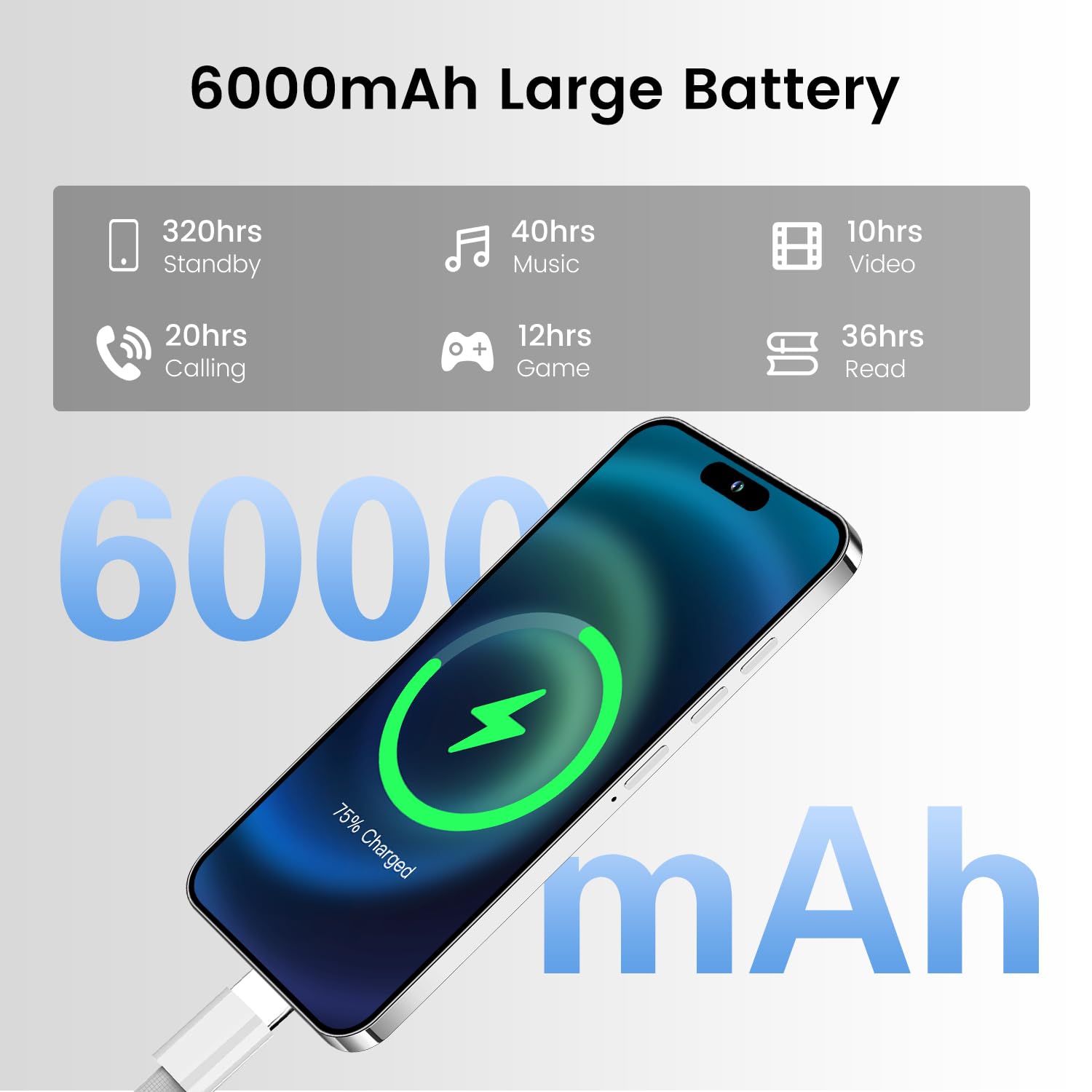 SANSHREUNI A14 Pro Max Unlocked Smartphone, 6+256GB Android 13 Unlocked Cell Phones, 6.82" FHD+ Display 64MP Camera 5G, White