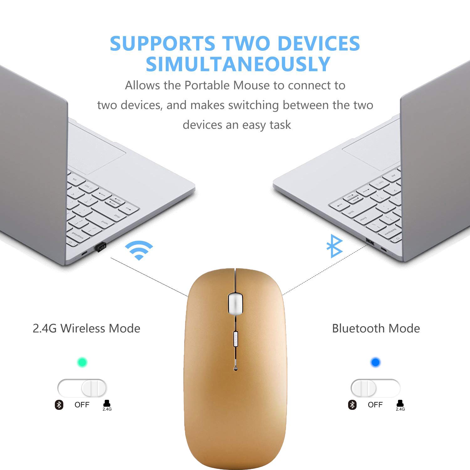 QIJIAYI 2.4GHz Wireless Bluetooth Mouse, Dual Mode Slim Rechargeable Wireless Mouse Silent USB Mice, 3 Adjustable DPI,Compatible for Laptop Windows MacBook Android MAC PC Computer (Gold)