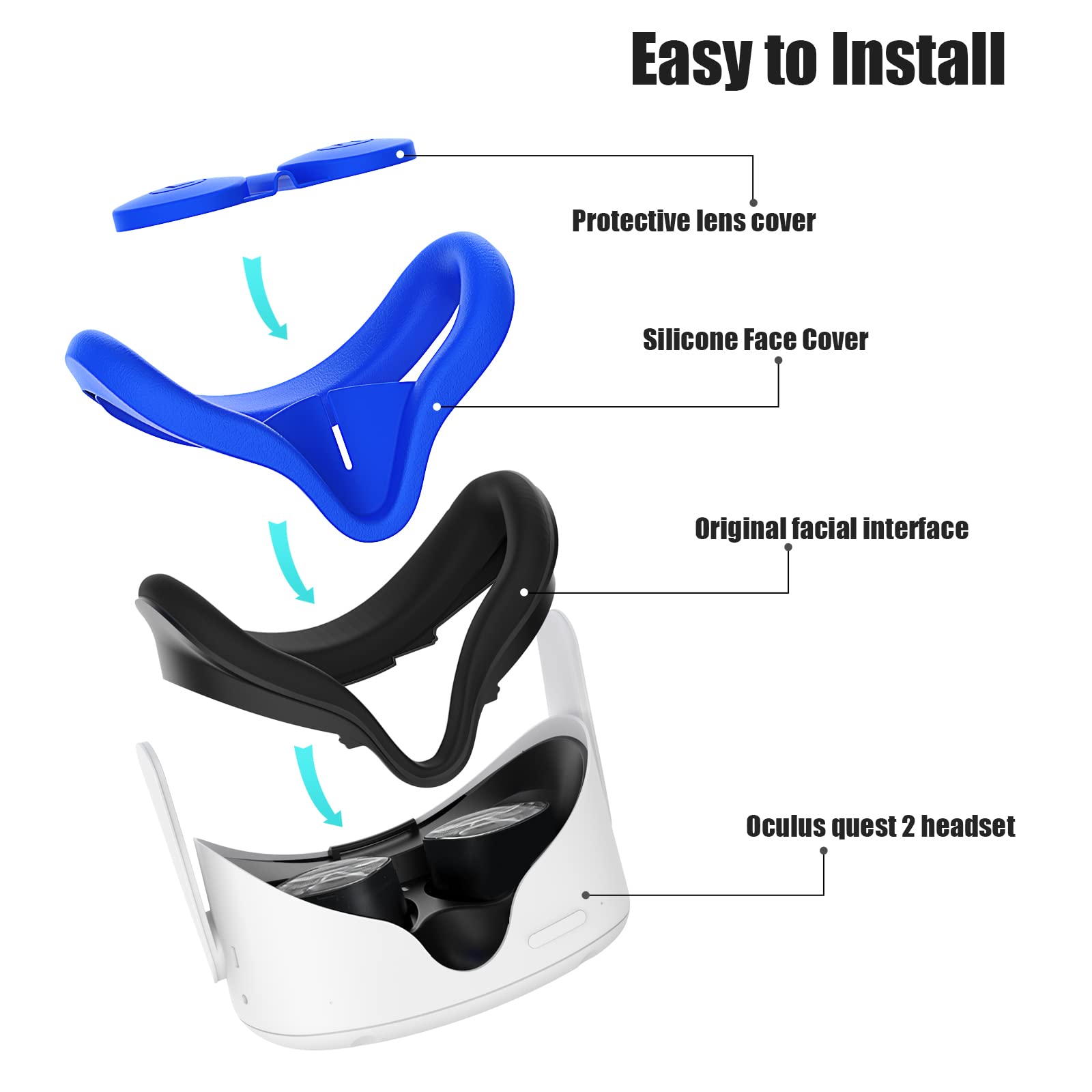 VR Controller Grip Cover, Silicone Face Cover, Protective Lens Cover, Anti-Throw Protector with Adjustable Straps, Full Cover Handle Sleeve for Oculus Quest 2 (navy blue)