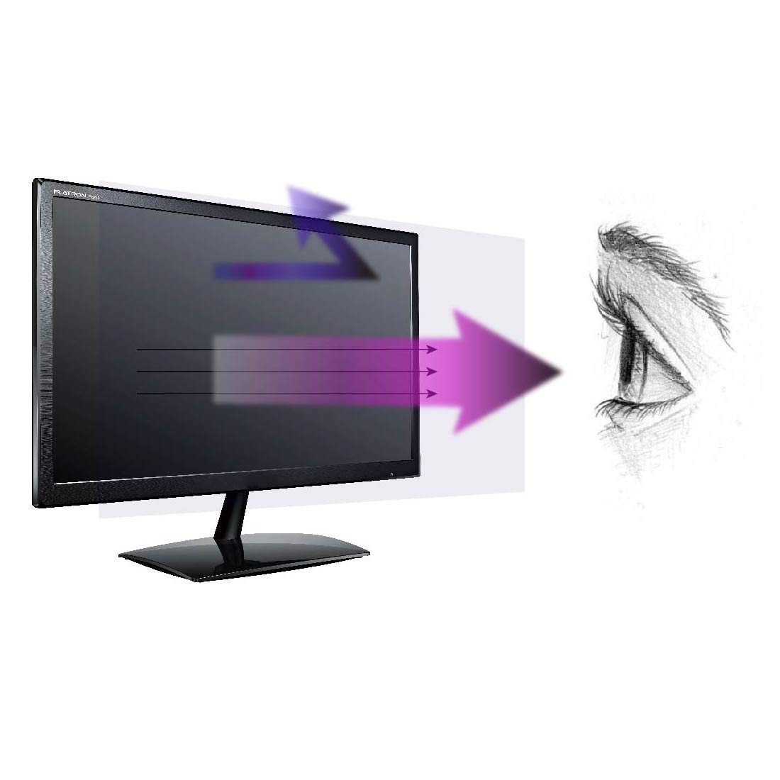 Premium Anti Blue Light and Anti Glare Screen Protector (3 Pack) for 24 Inches Widescreen Desktop Monitor. Filter Out Blue Light and Relieve Computer Eye Strain to Help You Sleep Better