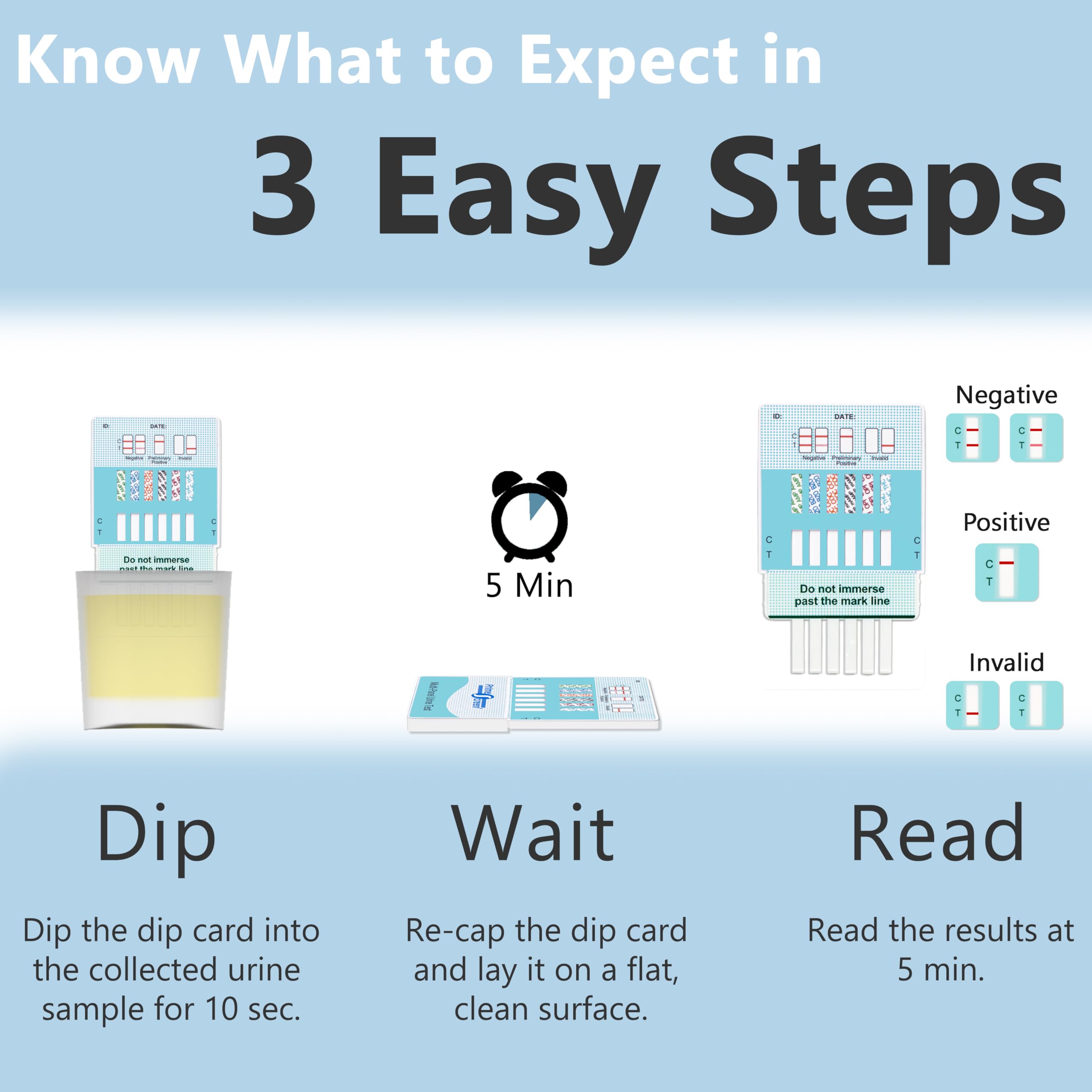 Prime Screen Multi-Panel Urine Test - Testing for THC, Nicotine (COT), Alcohol Test (EtG) -[5 Pack]