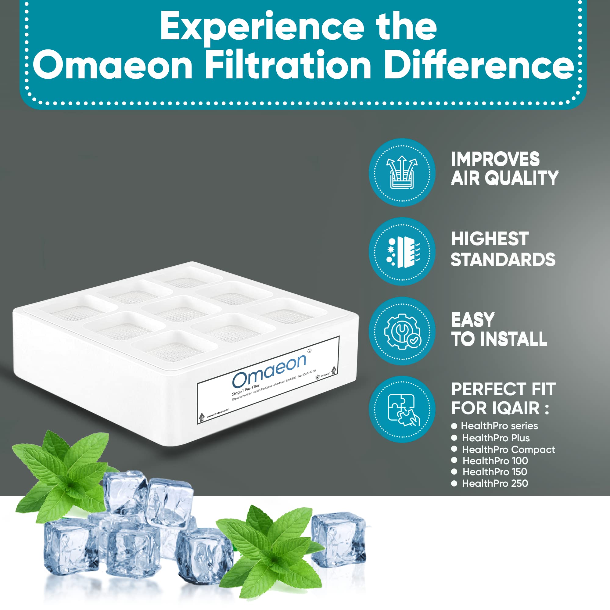 Omaeon Branded Pre-Filter Compatible with IQAir Pre-Max (F1) HealthPro Series F8(S)