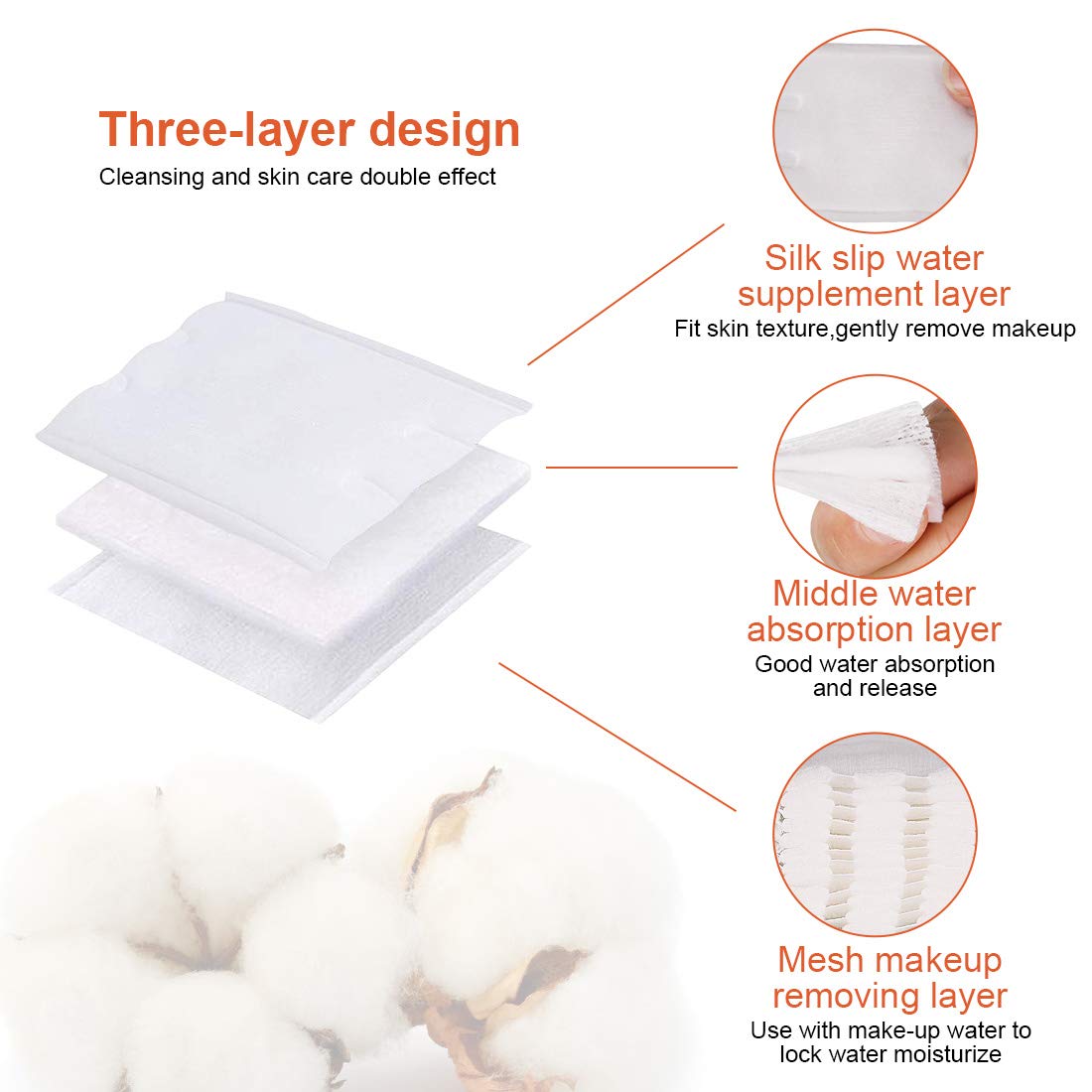 OMSM Cotton Pads, Facial Lip & Eye Makeup Remover Pads,100% Pure Cotton Effective Cosmetic Cotton Squares,Hypoallergenic, Lint-Free(222PCS)