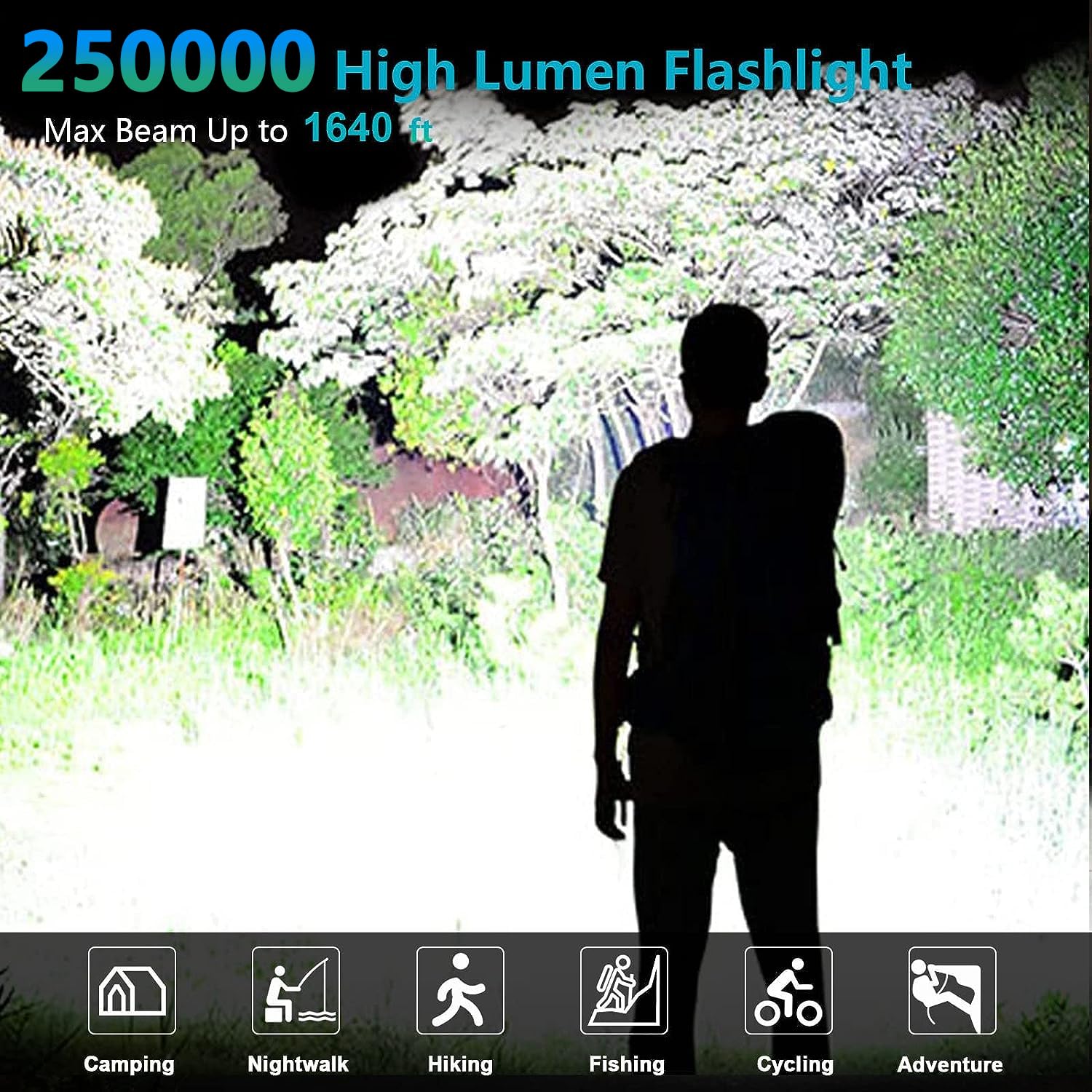 Rechargeable Flashlights High Lumens, 2 Pack 250000 Lumen Super Bright LED Flashlight, Powerful Handheld Flashlights with ΒATTERY & USB Cable, Waterproof Flashlight with 4 Modes for Camping