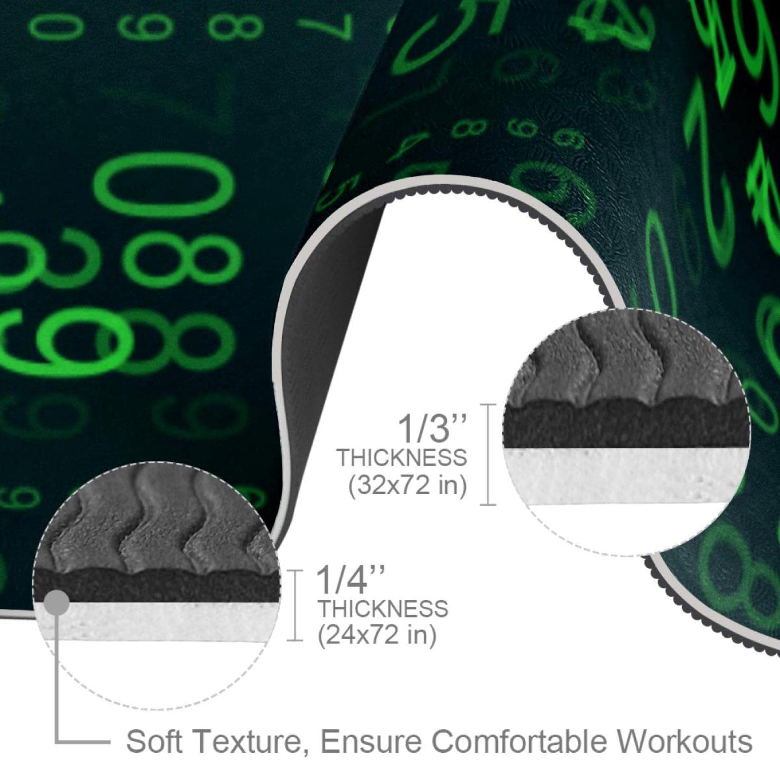 Yoga Mat, Yoga Mats for Home Workout, Workout Mat, Exercise Mats, Pilates Mat, Computer Program Data Code