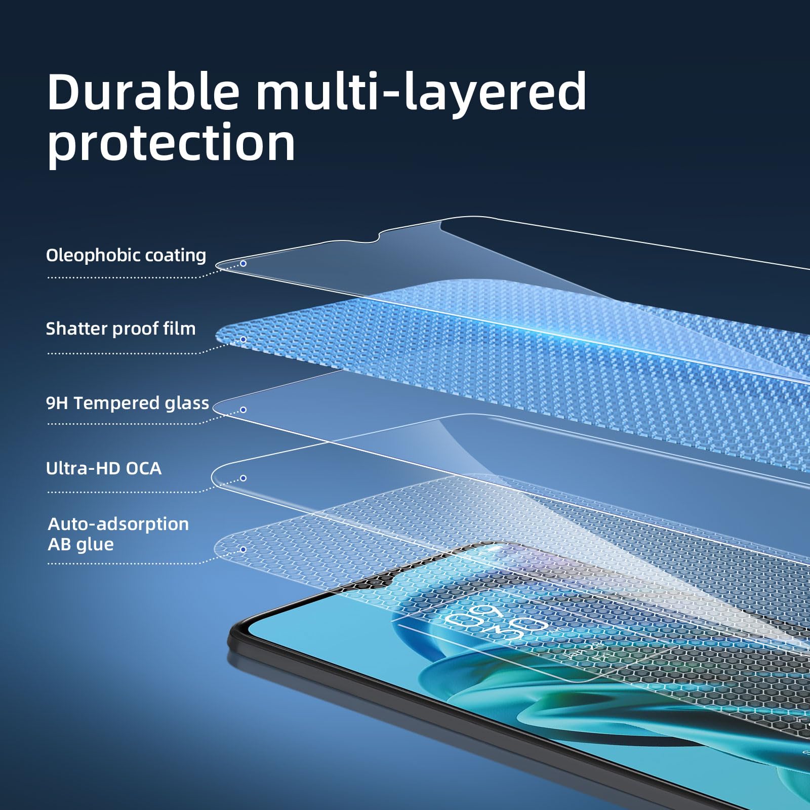NEW'C [3 Pack] Designed for TCL 30 XE 5G Screen Protector Tempered Glass, Bubble Free, Ultra Resistant