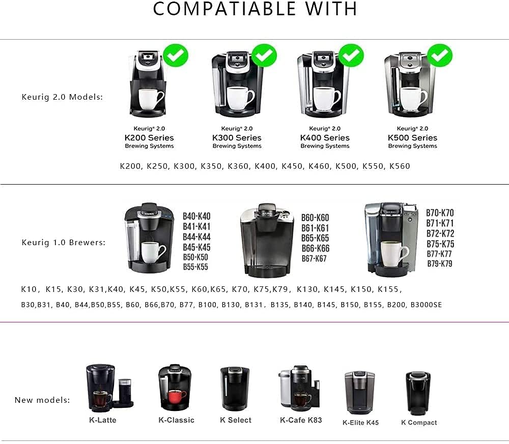 potoceen Reusable Cups With Lids Compatible for Use in Universal Kiurig 2.0 & 1.0 Brewer，6 PACK Refillable Coffee Pods，Coffee Filter Basket