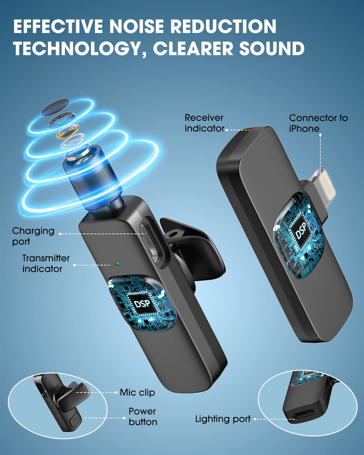 Wireless Lavalier Microphone for iPhone/iPad Video Recording Omnidirectional Lapel Lav Mic, Portable External Cordless Clip-on Mic for Recording, Youtube, Interview, Vlog, Live streaming Plug&Play