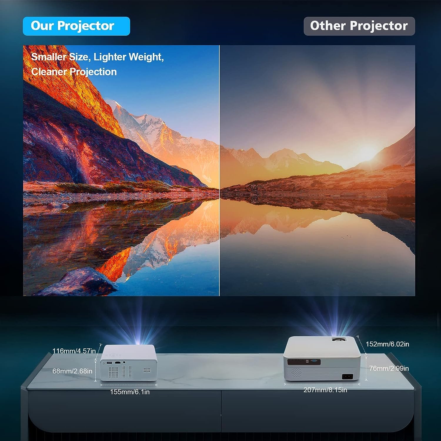 Projector, Wielio Native 1080P 12000 Lumens Bluetooth Wifi Portable Outdoor Indoor Movie Projector with Wifi and Bluetooth Compatible with Smartphone,Iphone, Android Phone HDMI,USB,AV,Fire Stick, PS5