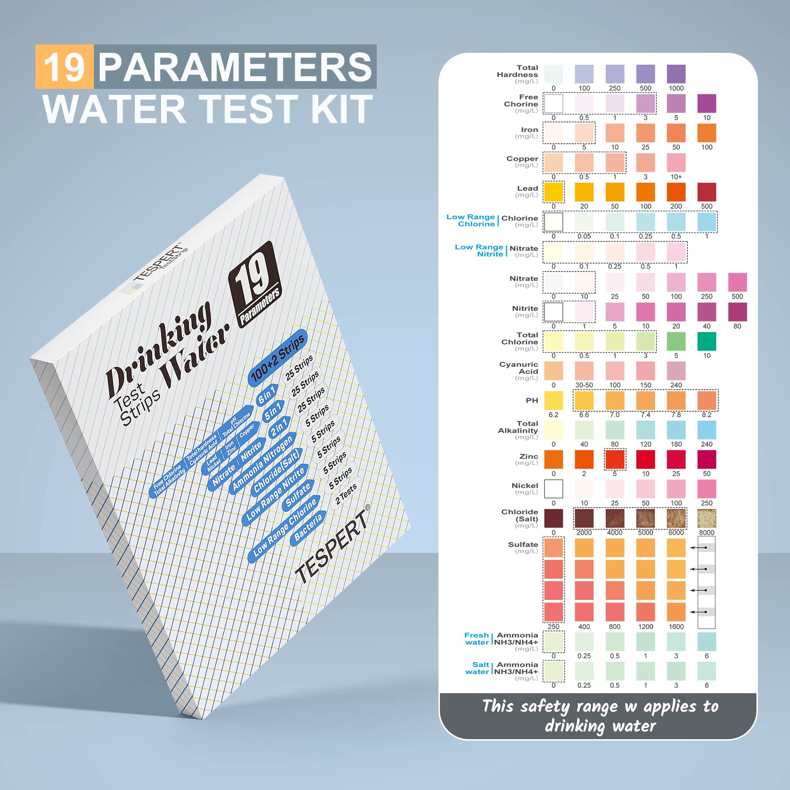 Water Testing Kits for Drinking Water: Drinking Water Test Kit - 2 Bacteria Tests + 100 Strips - Well and Tap Water - Quick & Accuracy Testing for Lead pH Hardness Iron Copper and More - TESPERT