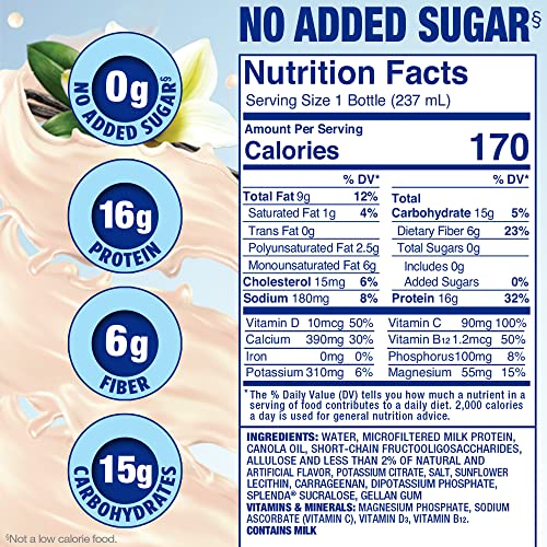 SPLENDA Diabetes Care Shakes - Meal Replacement Shake, French Vanilla, 8 Fl Oz (Pack of 24)