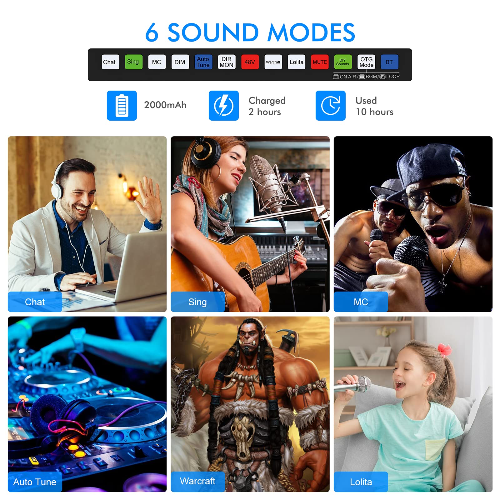 USB Digital Audio Interface with DJ Mixer and Live Sound Card, Karaoke, Auto Tune, XLR, Phantom Power, Protable Podcast Studio Equipment for Guitar, Live Streaming, PC, Recording and Gaming (L5)