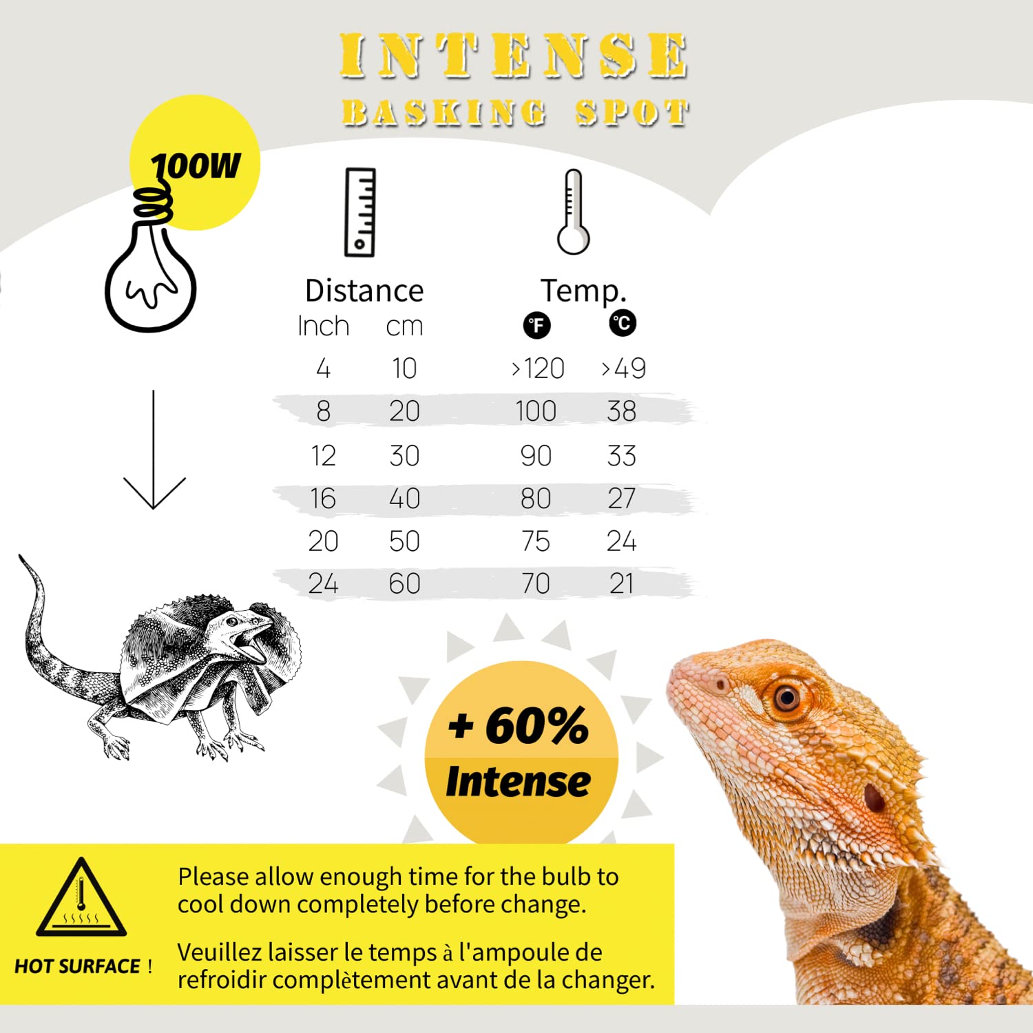 ReptiKing Basking Light for Reptiles, 1-Pack 100W Upgraded Intense Basking Spot, Reptile Basking Bulb Light, UVA Heat Lamp Bulb for Bearded Dragon
