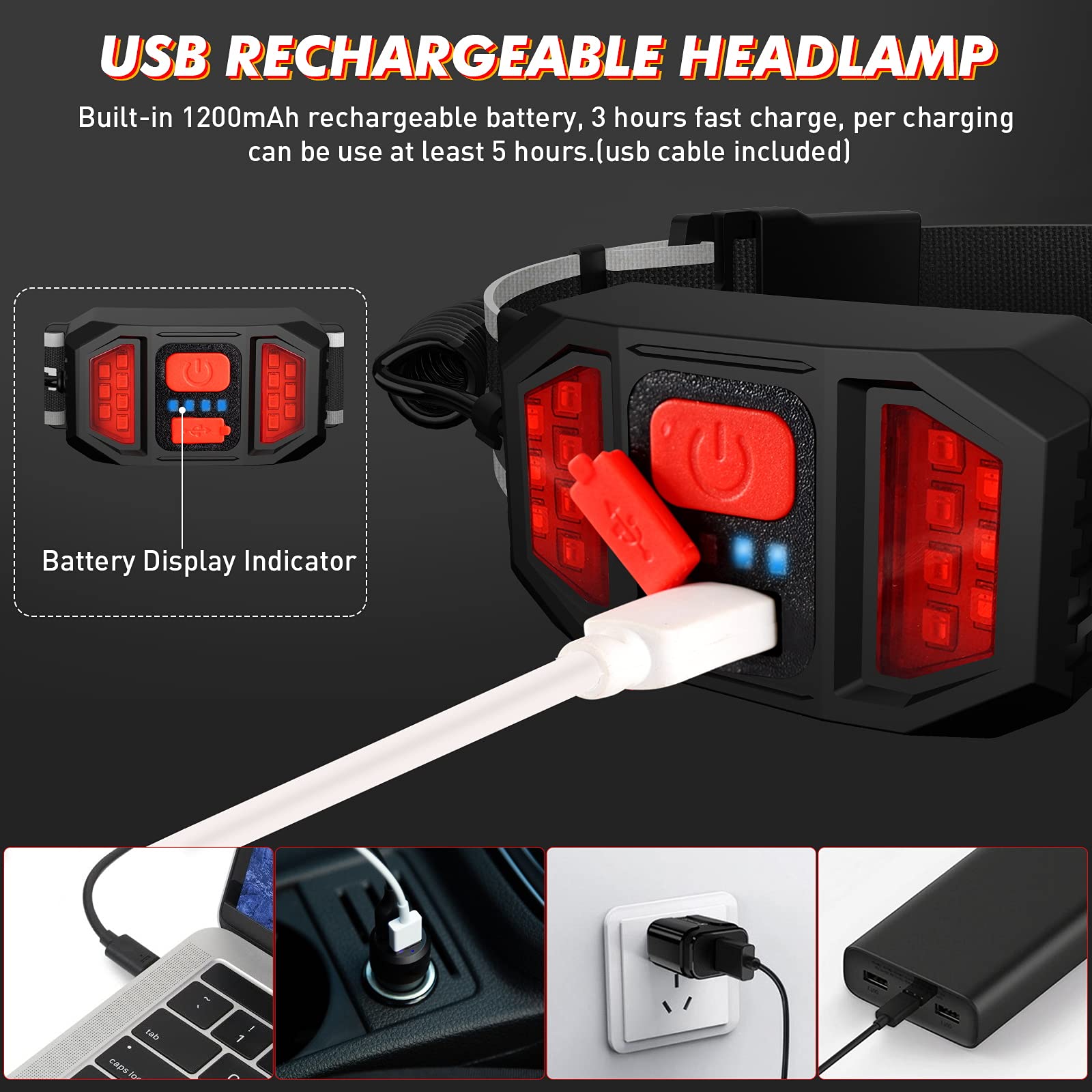 Svjestan LED Headlamp Rechargeable, 1000 Lumen Headlamp Hard hat Light Mechanic Light, 230°Wide Beam Headband Light with Red Tail Light, Lightweight Head Lamp for Running Camping(2-Packs)