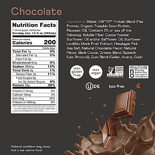 OWYN Only What You Need Pro Elite Vegan High Protein Keto Shake, 32g Protein, 9 Amino Acids, Omega-3, Prebiotics, Superfoods Greens for Workout and Recovery, 0g Net Carbs, Zero Sugar, Chocolate, 12 Fl Oz (Pack of 12)