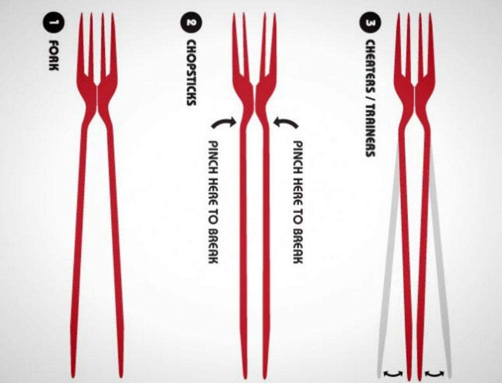 The Chork - Chopsticks and Fork in ONE!! (Red - 24 Pack)