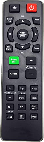 Remote Control for BENQ Projector MX503H, MX505, MX518, MX518F, MX520, MX522, MX522P, MX525, MX525A, MX525E,MX528,MX528E, MX570