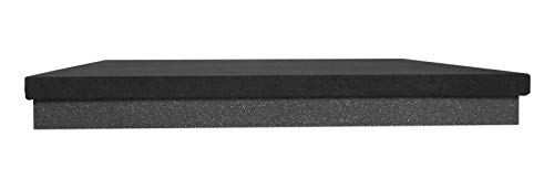 Rockville Isolation Platform Acoustic Riser Pad for 10"/12" Subwoofers, (Iso 10-12)