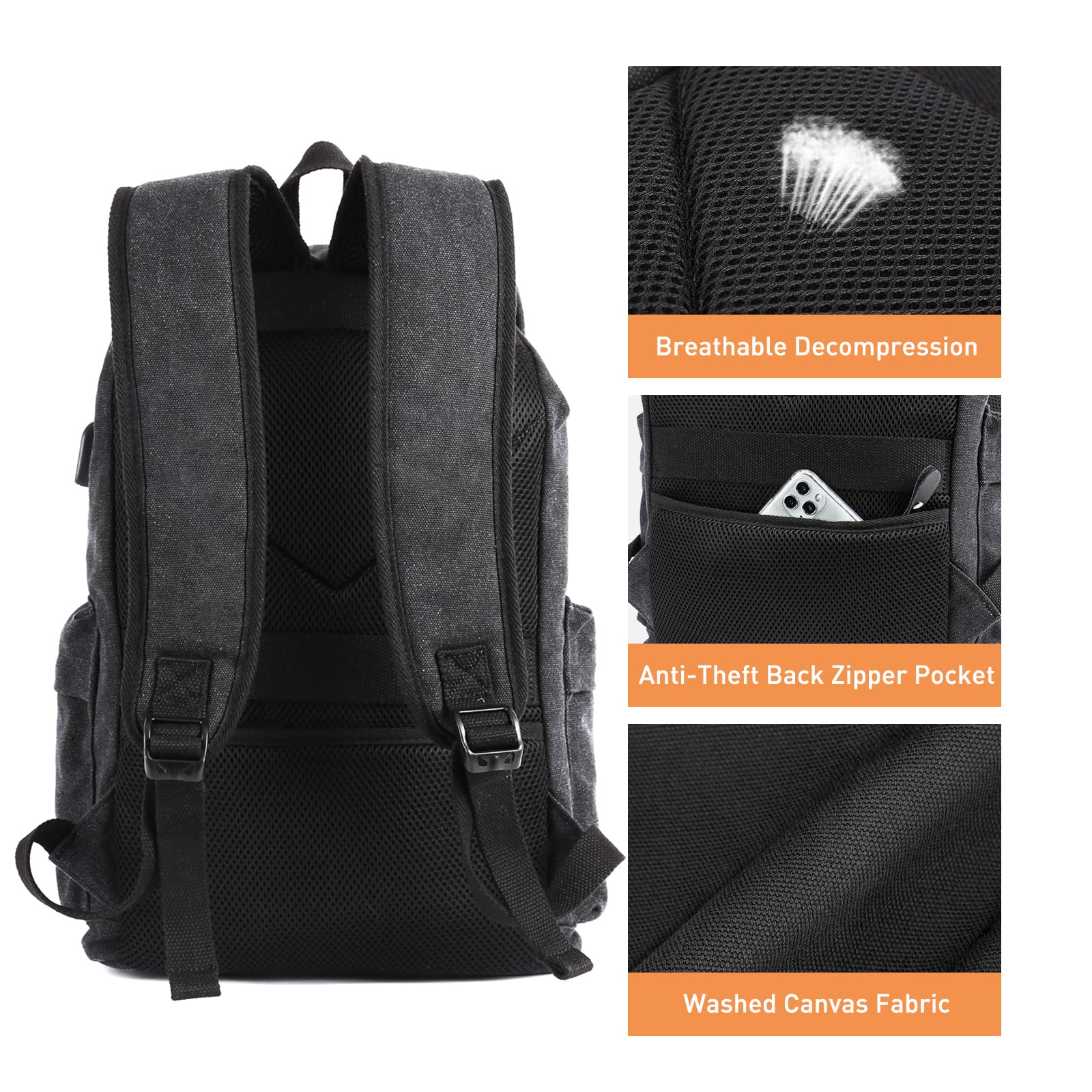 SYCNB Canvas Vintage Backpack for Men Women,Travel Laptop Backpack with USB Charging Port,Rucksack Fits 15.6 Inch Laptop