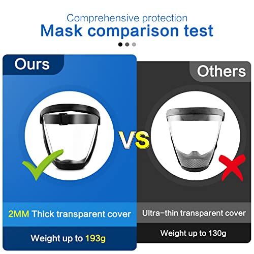 Zoldag Super Protective Face Shield Anti-Fog Full Face Safety Shield Unisex All-Inclusive Face Protection with Detachable Flter (Black)