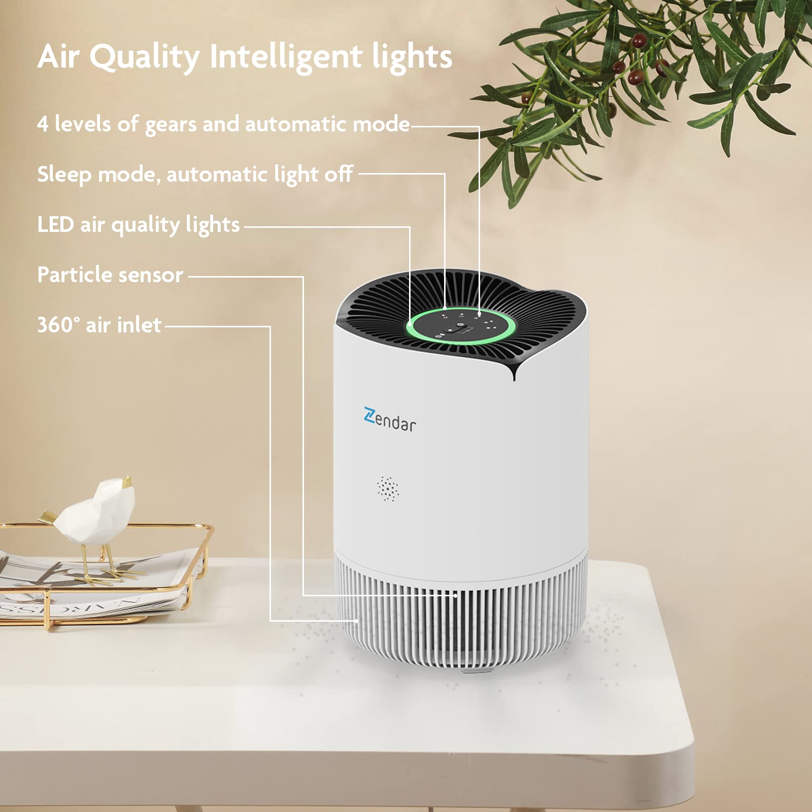 Zendar Air Purifiers for Bedroom Home, H13 True HEPA Air Purifier,Air Negative Ionizer,Effectively Removes 99.97% Particles, Effective Coverage 969ft², 28dB Sleep Mode, Automatic, KJ158F-A2 White…