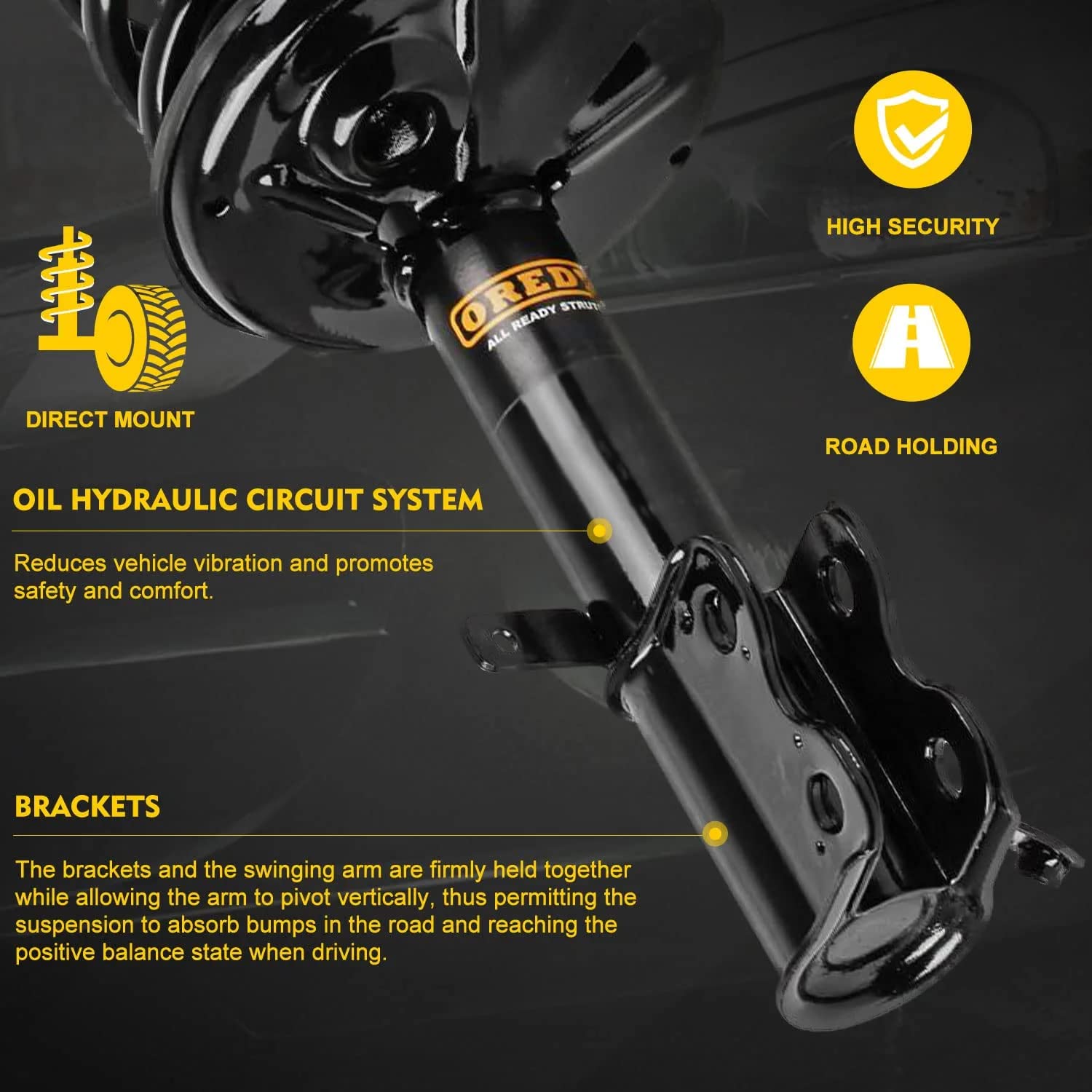 OREDY Pair Front Struts w/Coil Spring Replacement for 2013 2014 2015 2016 2017 2018 2019 Ford Explorer FWD - 172730 172729