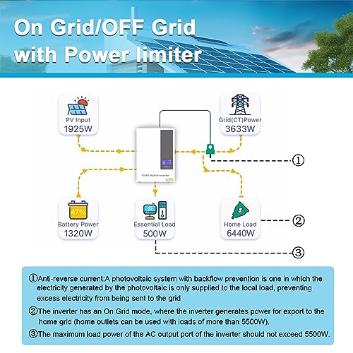 Y&H 5.5KW 48V Solar Hybrid Inverter with MPPT Charger,500V PV Input, AC220V Output,Timed Charging and Discharging for Peak Shaving and Valley Filling, WiFi and Bluetooth Communication Supported